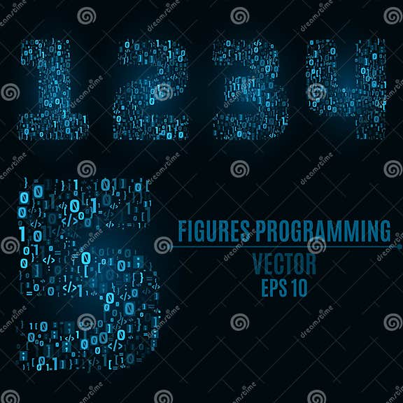 The Blue Numbers of the Symbols and the Programming Elements. Numbers 1 ...