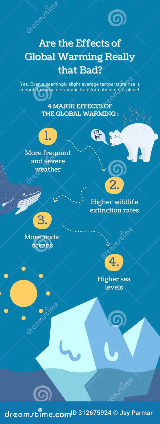 Blue Ocean Modern Illustrative Global Warming Effect Infographic Stock ...