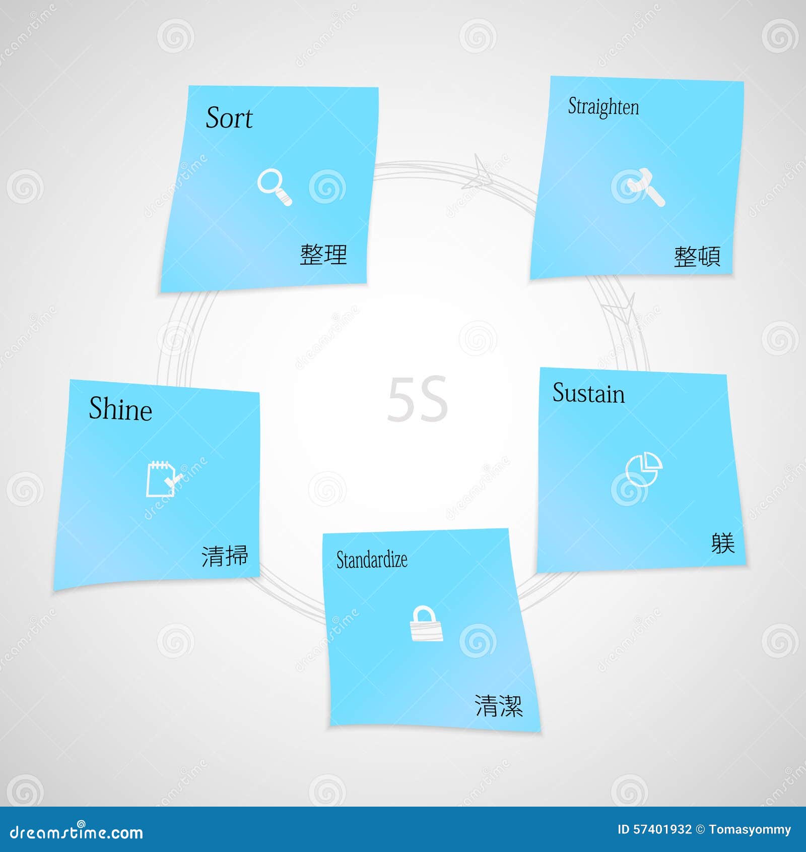 Blue Paper Stickers With 5S Method Template On Light Vector ...