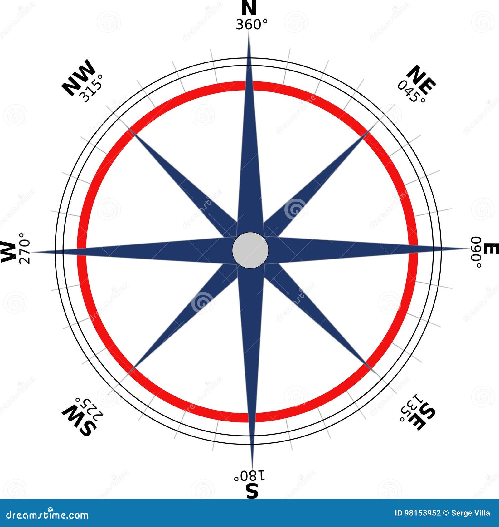 Blue and red compass stock illustration. Illustration of wind - 98153952