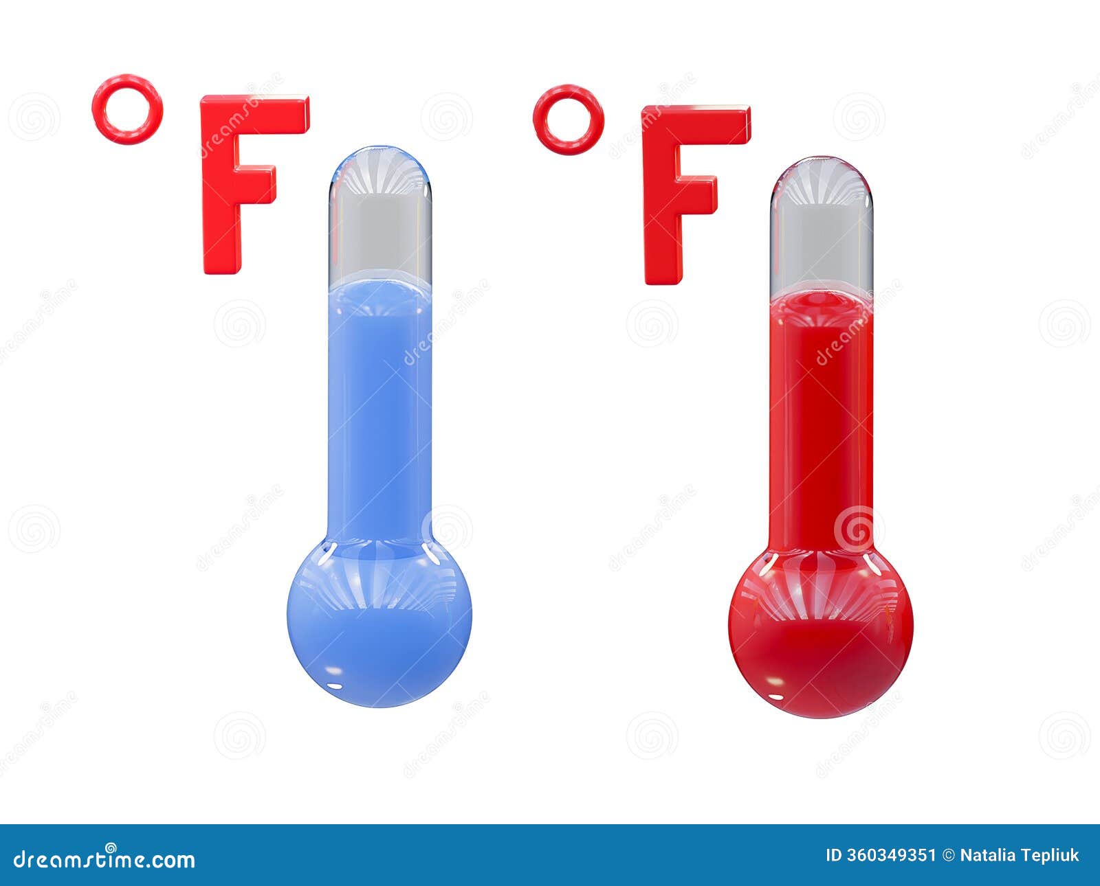 Blue and Red Thermometers Indicating Temperature Change in Fahrenheit ...