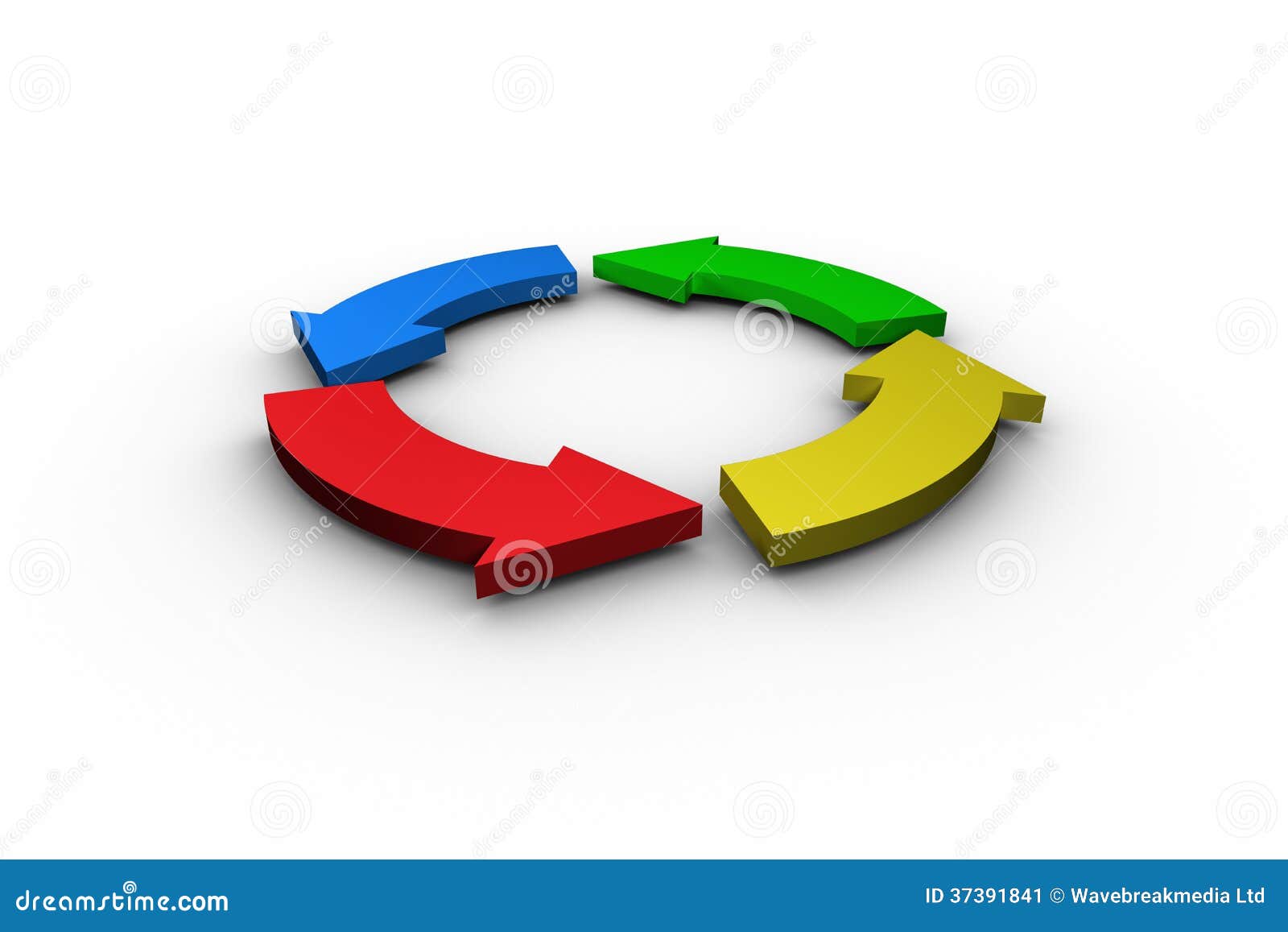 Blue Red Yellow and Green Arrow Circle Stock Illustration ...