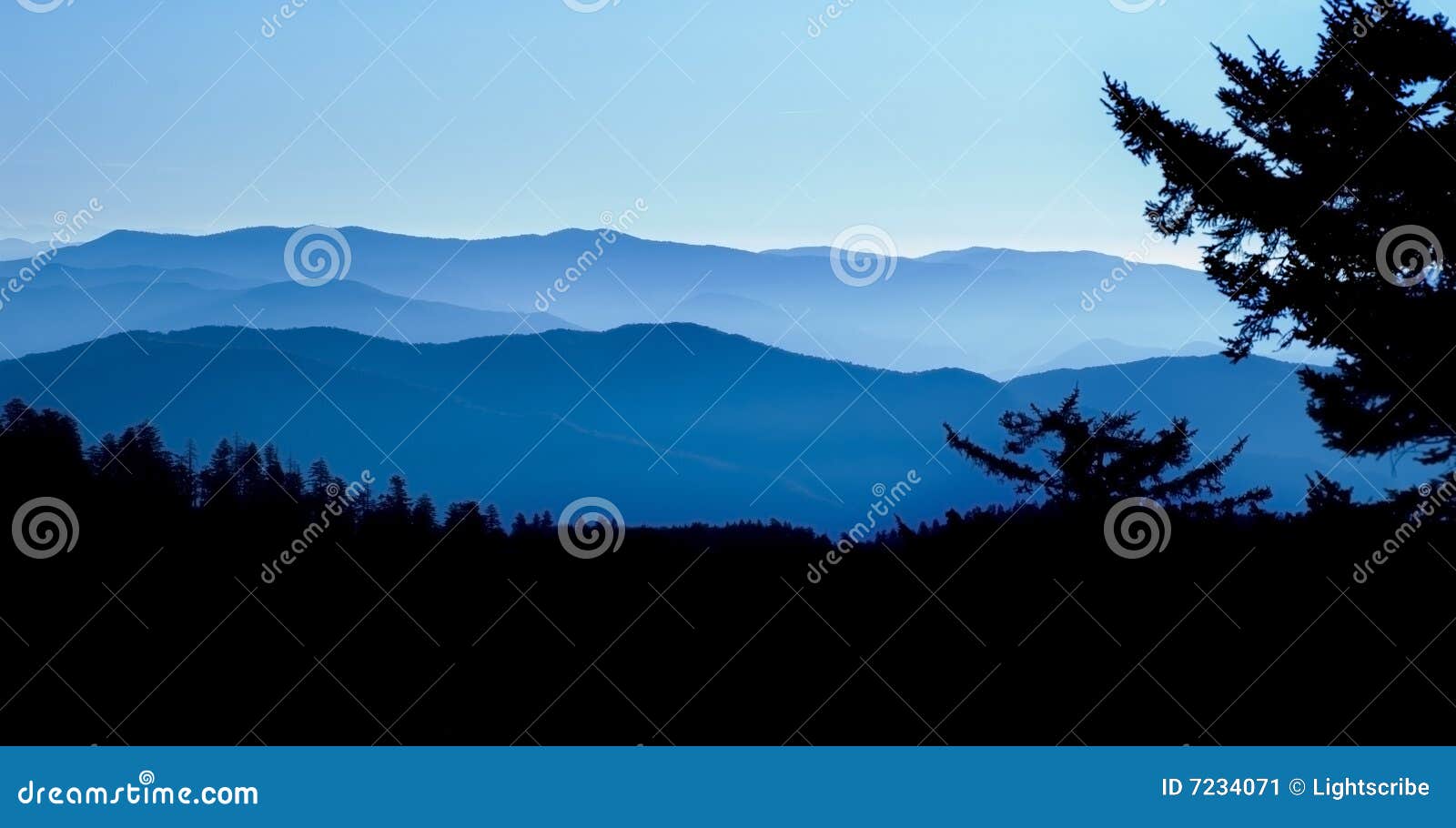 Blue Ridge Mountain Panoramic Stock Image - Image of beauty ...