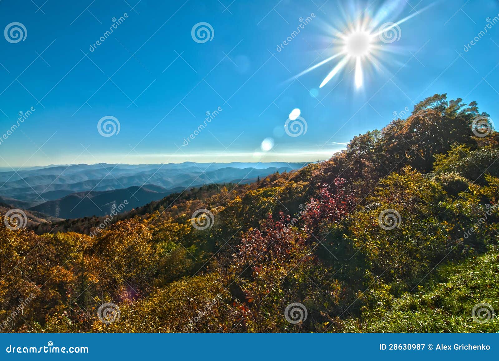 Blue Ridge Mountains North Carolina Stock Image - Image of july, gorge ...