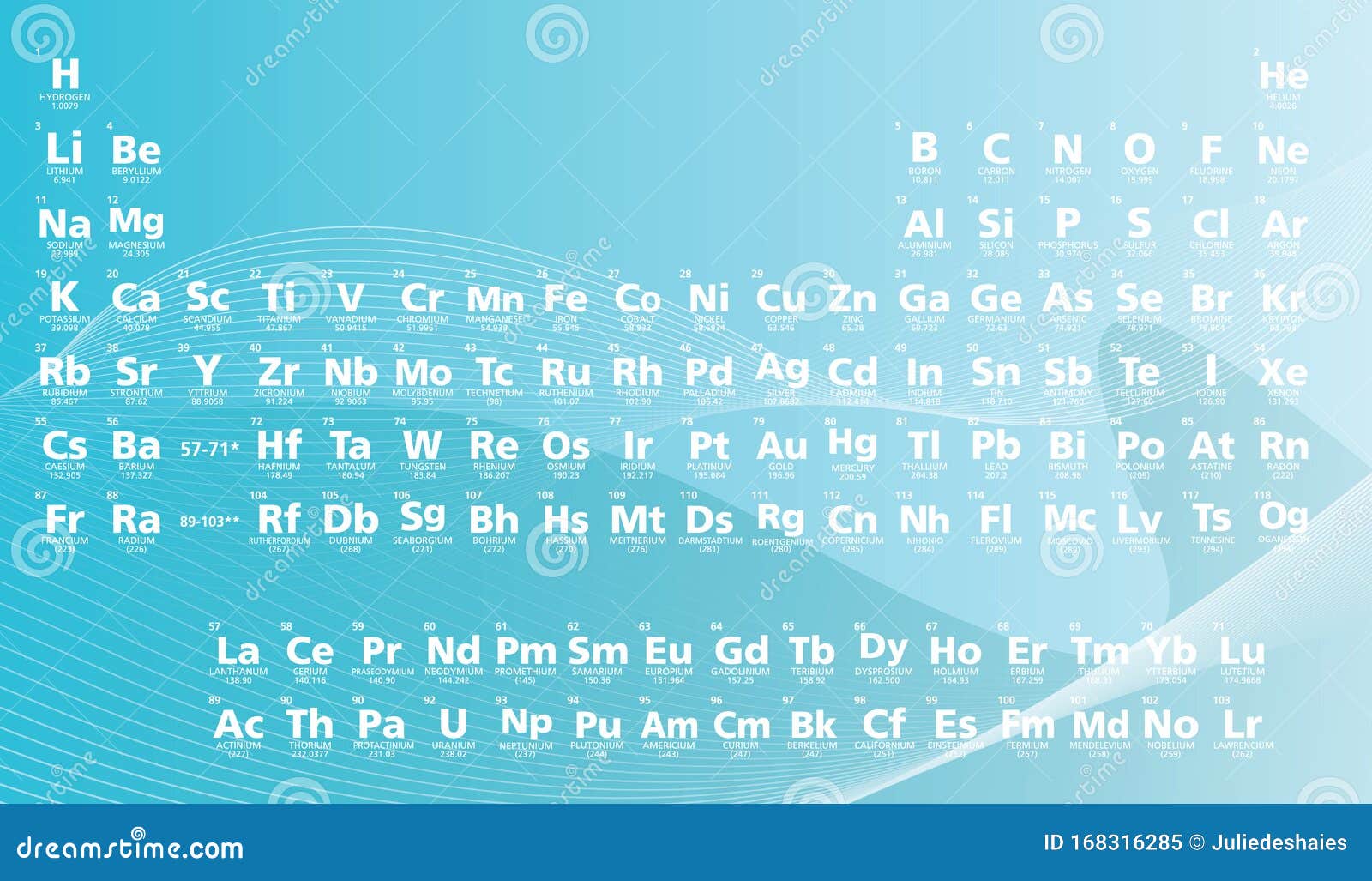 Blue Abstract Background Periodic Table Stock Vector - Illustration of ...