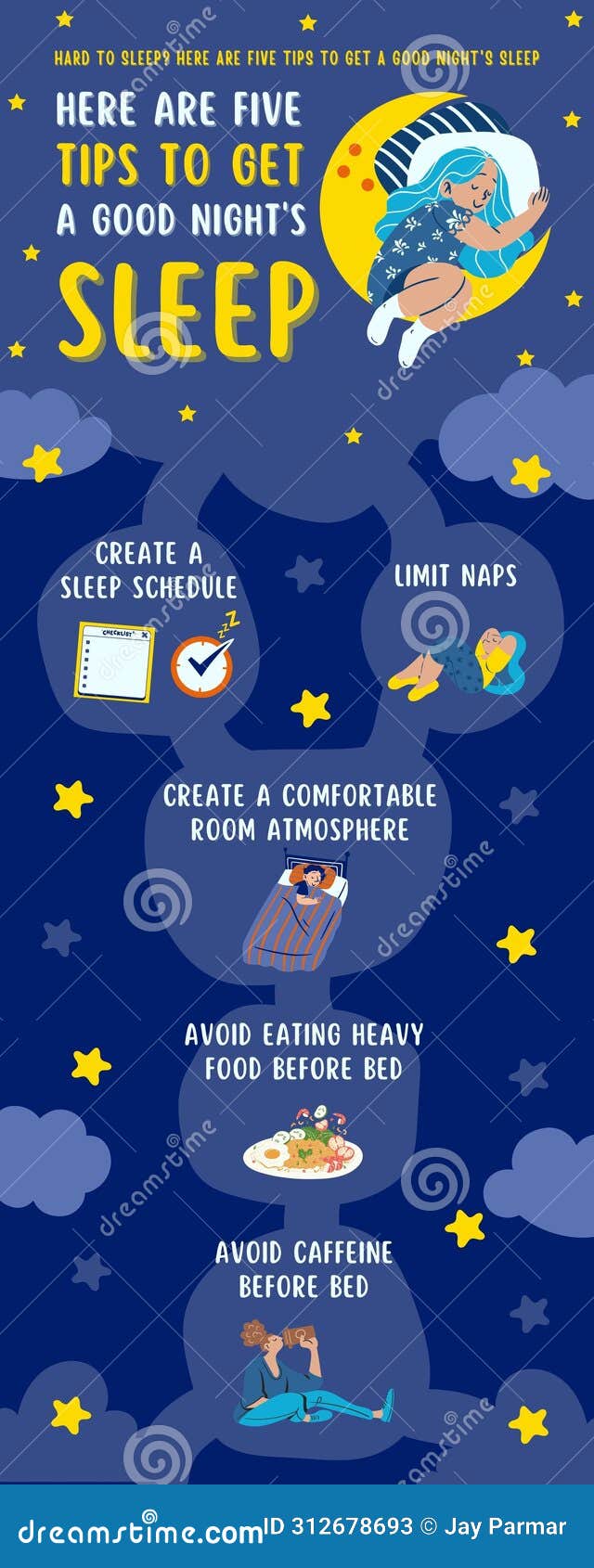 Blue And Yellow Illustration Tips To Sleep Better At Night Infographic