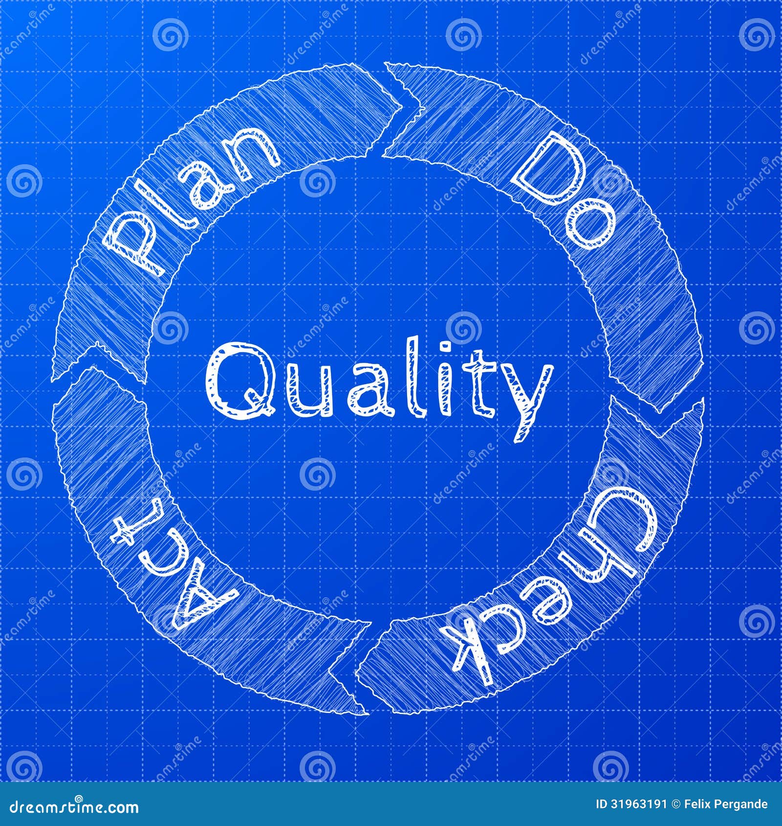 Blueprint kvp stock vector. Illustration of engineer - 31963191