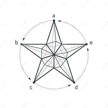 Blueprint of Star. Drawing of Engineering Structures. Design Element ...