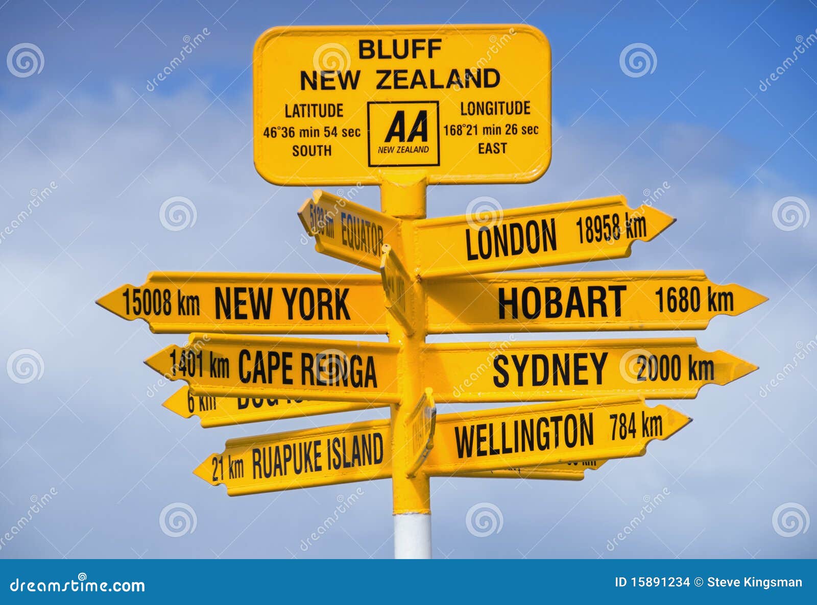 Bluff Signpost stock photo. Image of signpost, outdoors - 15891234
