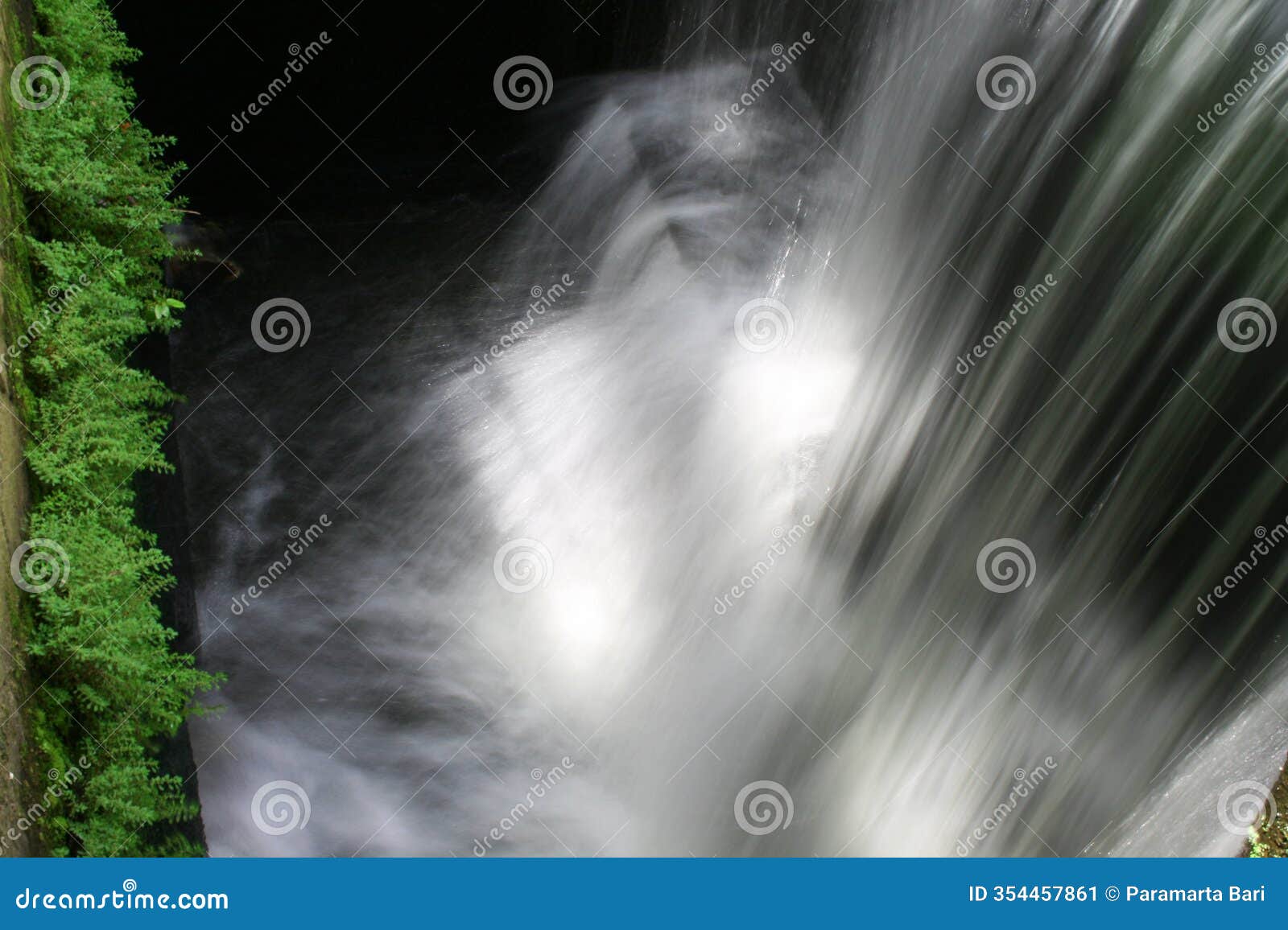 Blurry and Slow Exposure in Rushing Waterfall Motion Stock Image ...