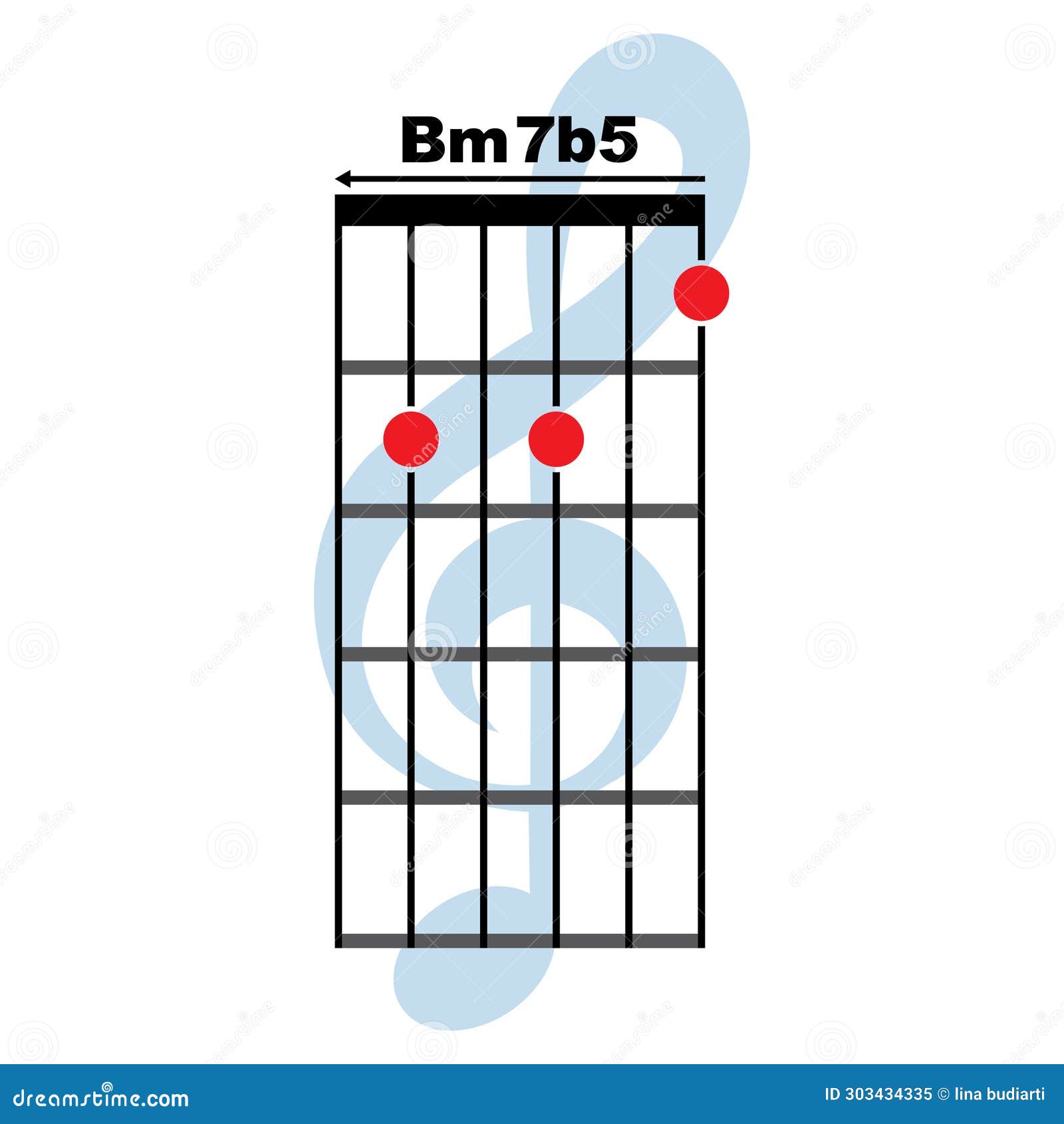 Bm7b5 guitar chord icon stock vector. Illustration of paper - 303434335