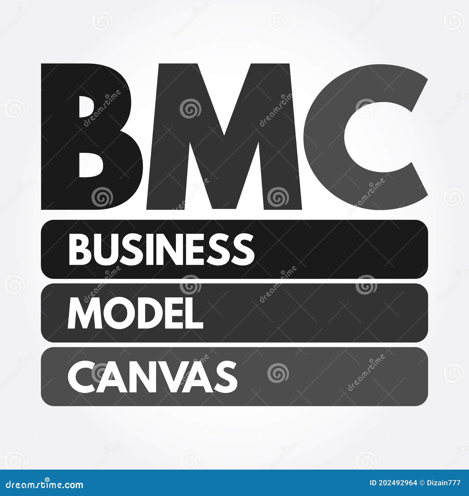 BMC - Business Model Canvas Acronym Concept Stock Photography ...