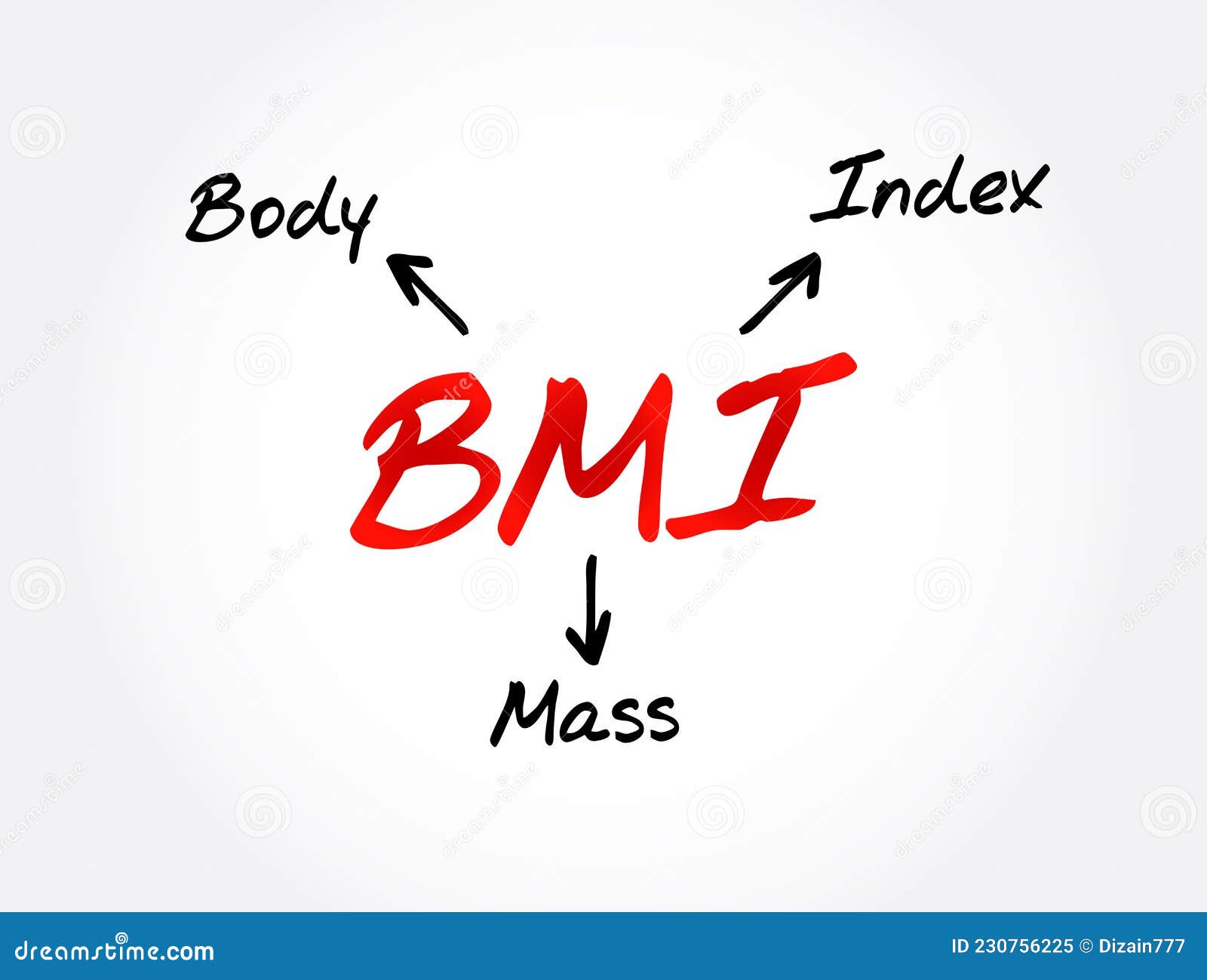 Bmi Body Mass Index Acronym Health Concept Achtergrond Stock
