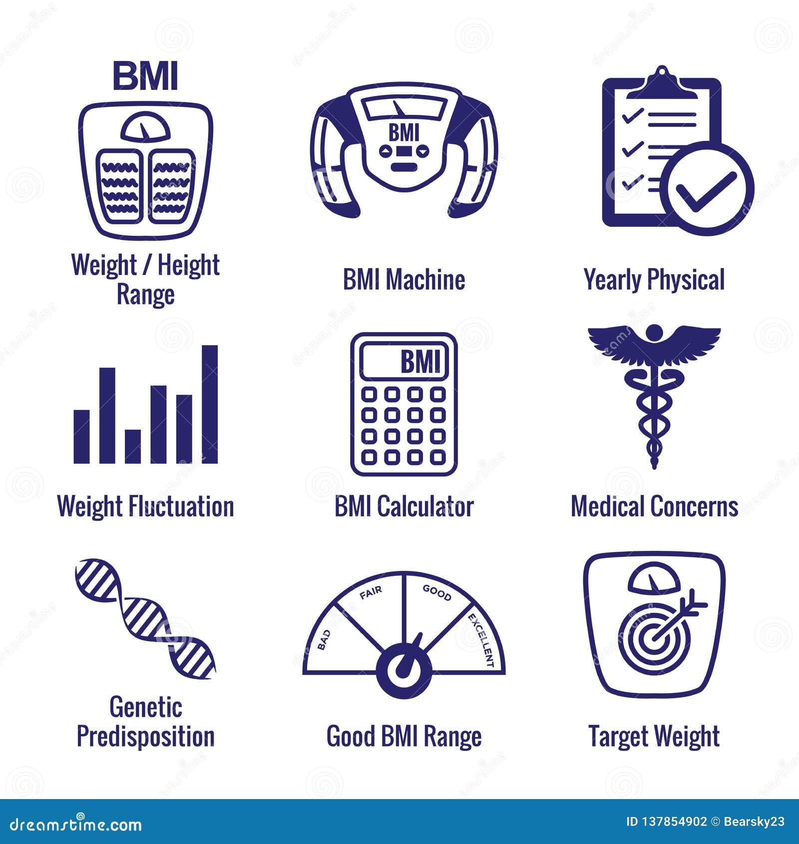 BMI / Body Mass Index Icons W Scale, Indicator, & Calculator Stock ...