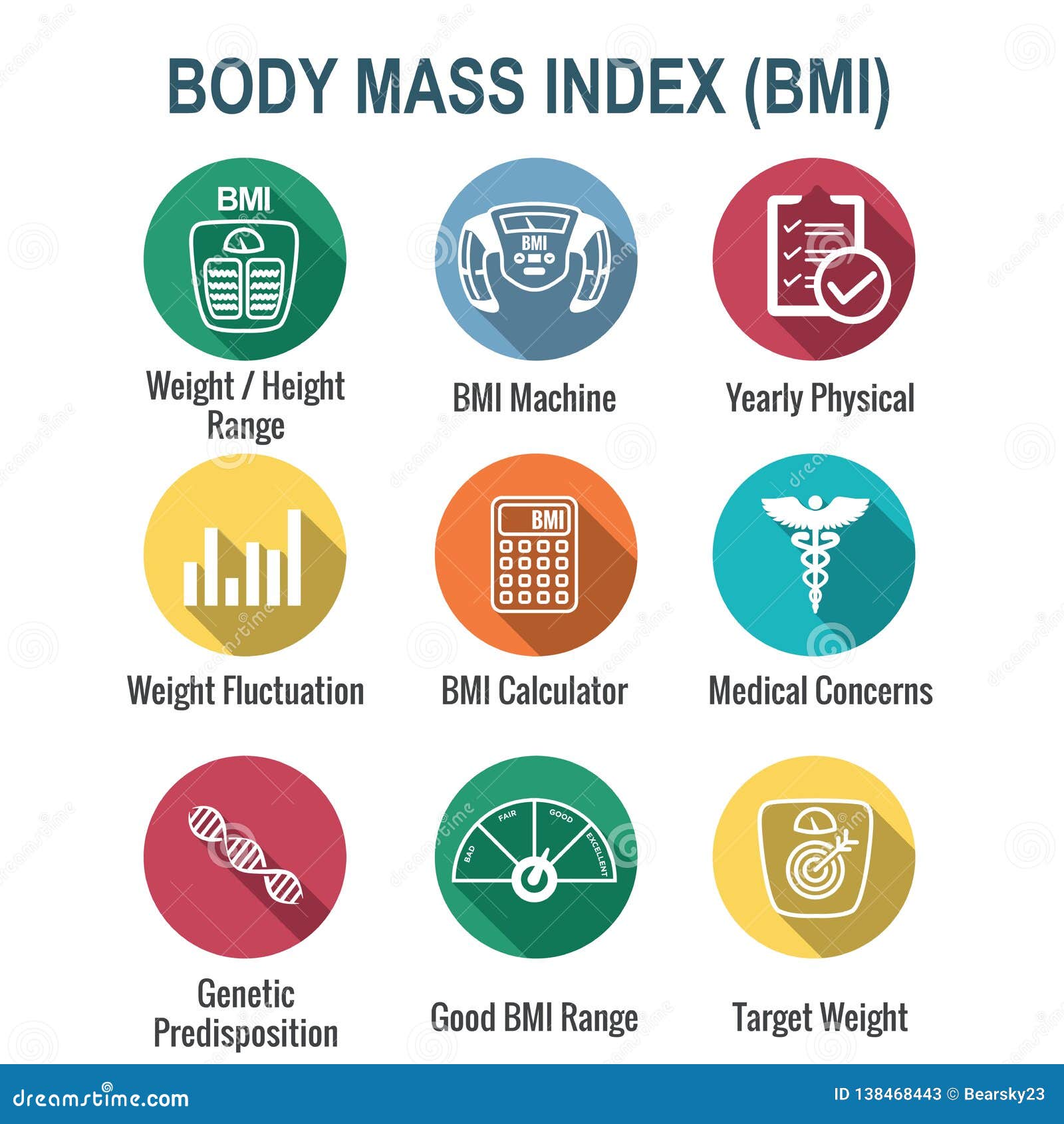 BMI / Body Mass Index Icons W Scale, Indicator, & Calculator Stock ...