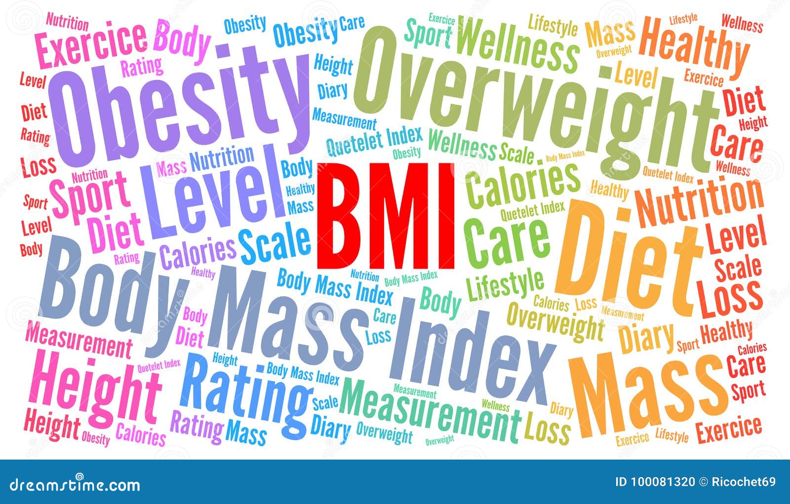 BMI Word Cloud Illustration Stock Illustration - Illustration of ...