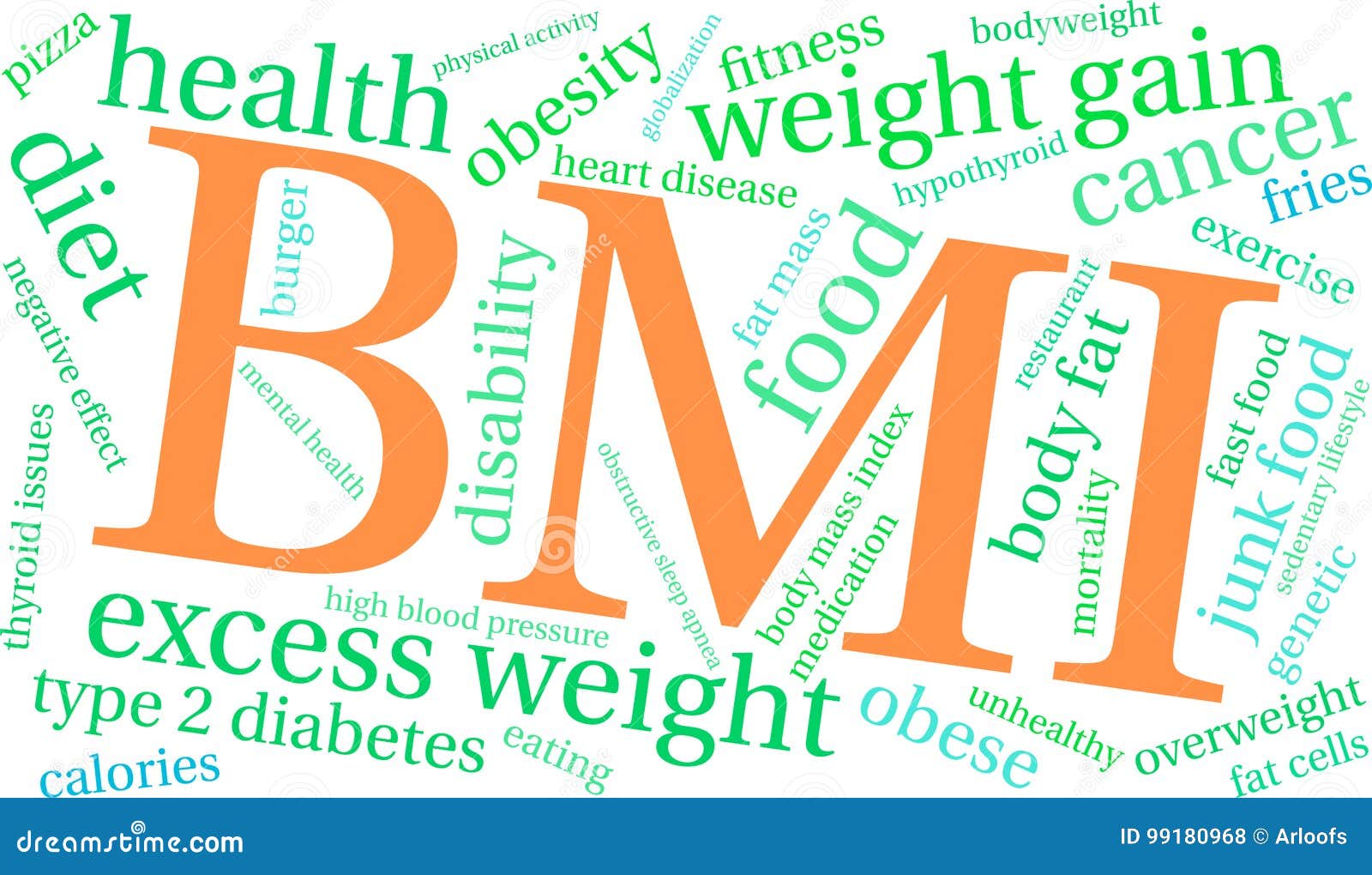 BMI Word Cloud stock vector. Illustration of health, disease - 99180968