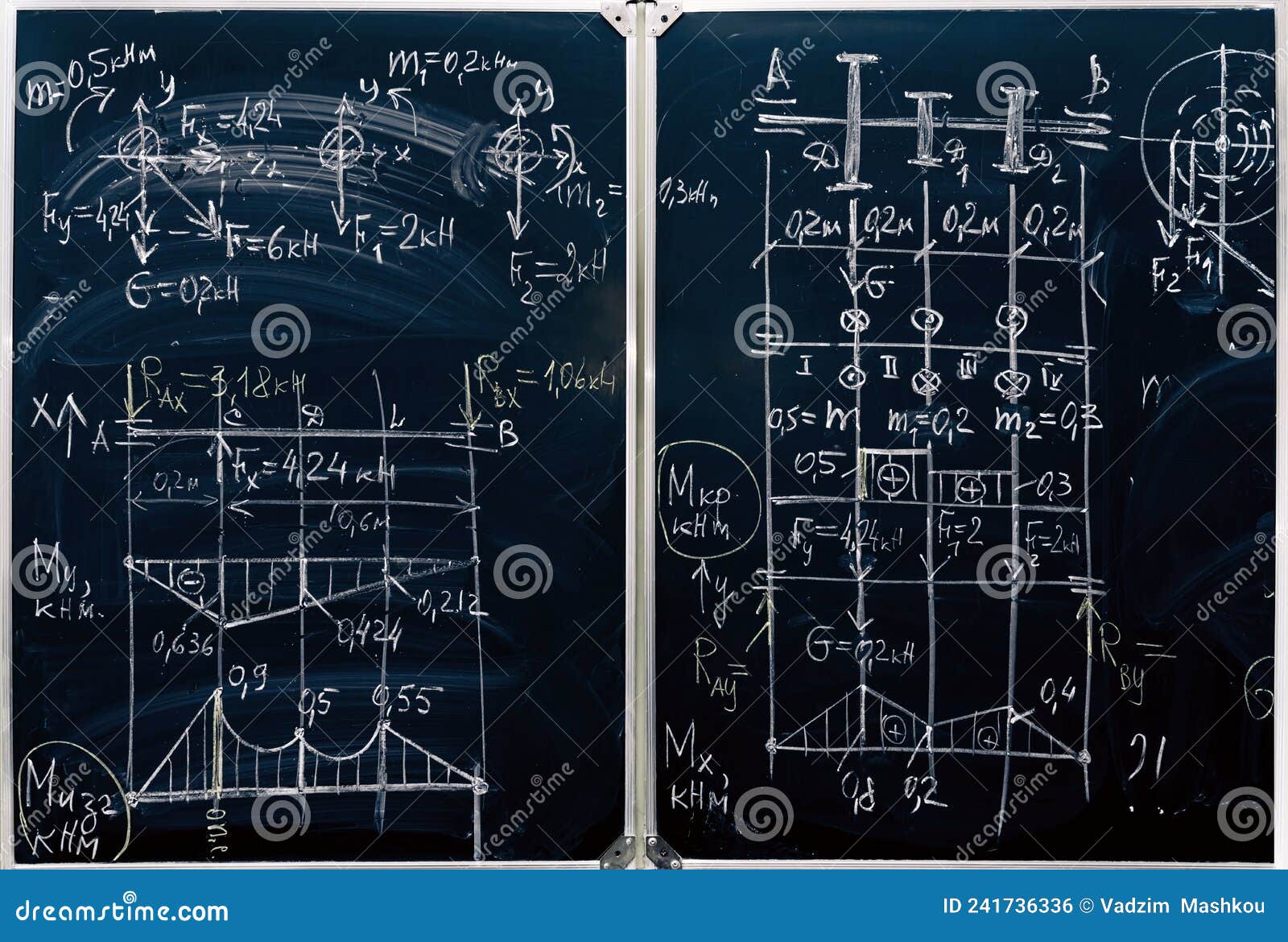 Board With Chalk. Formulas, Numbers And Graphs With Drawings Are ...