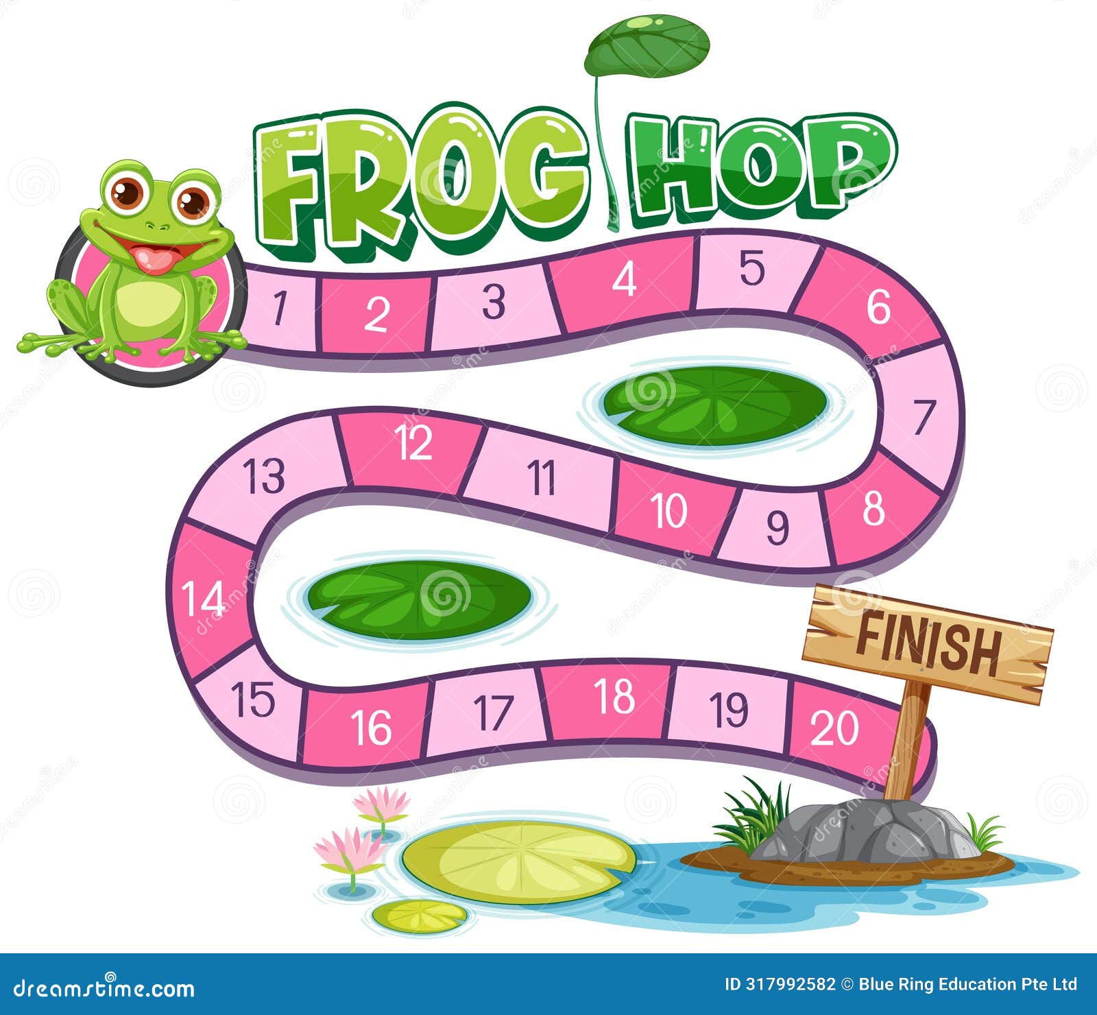 Board Game with Frog and Numbered Path Stock Vector - Illustration of ...