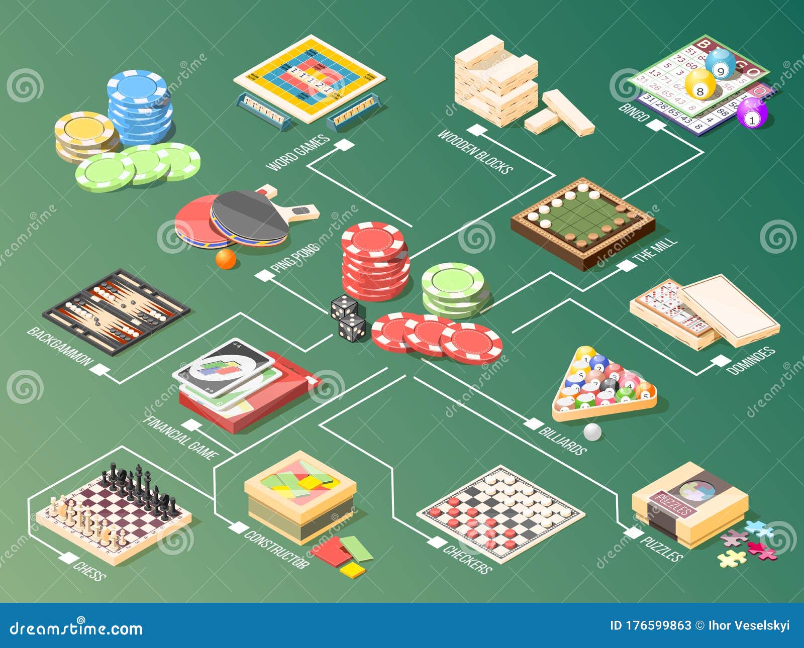 Board Games Isometric Flowchart Stock Illustration - Illustration of ...
