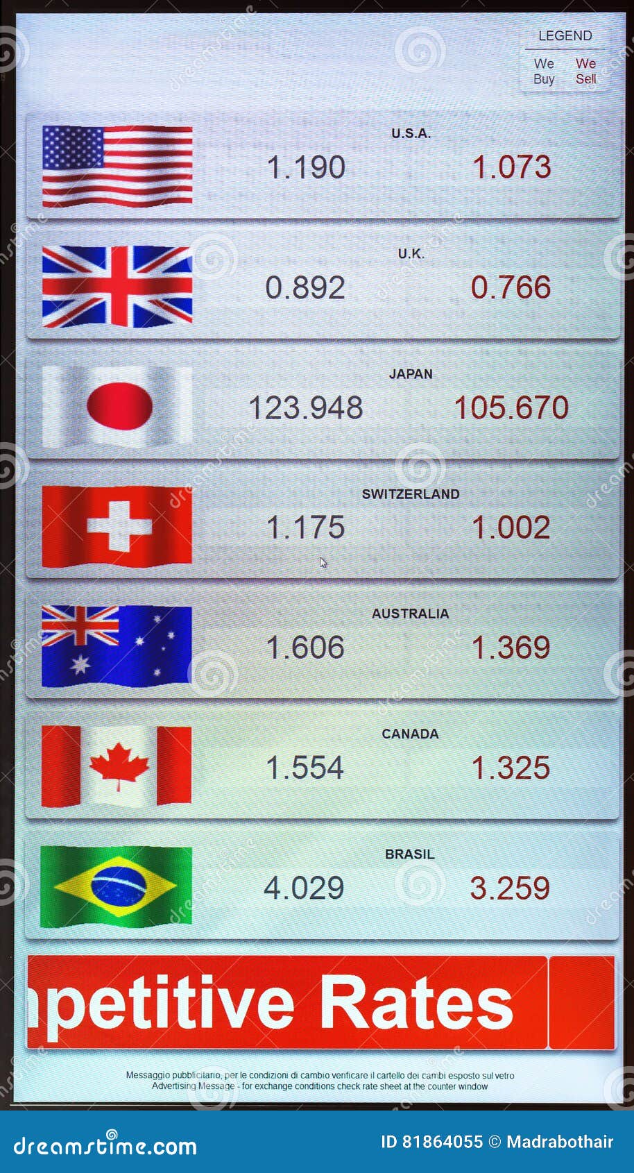 Board with International Exchange Rates Stock Image - Image of dollar ...