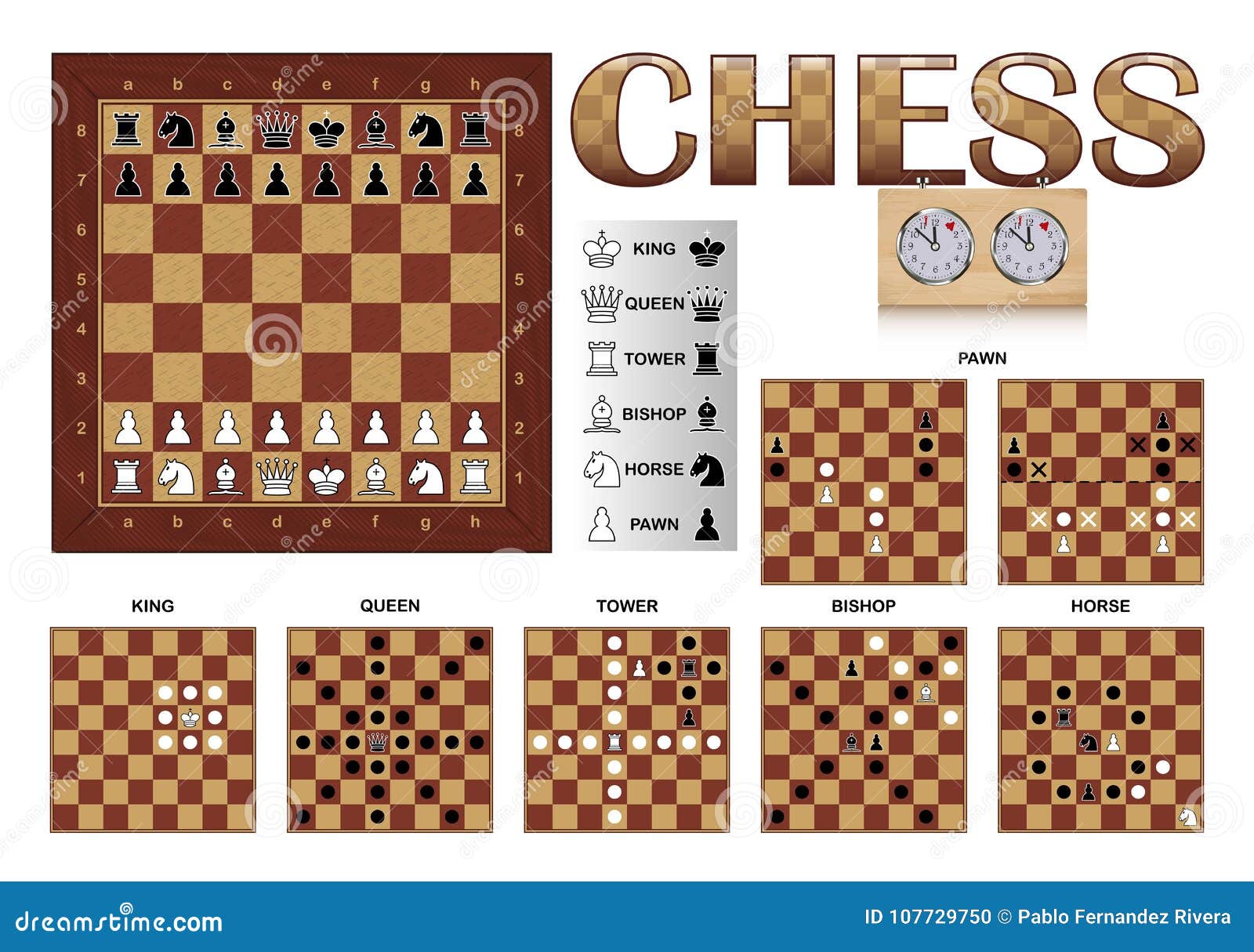 Board and Movements of Chess Stock Vector - Illustration of concept ...