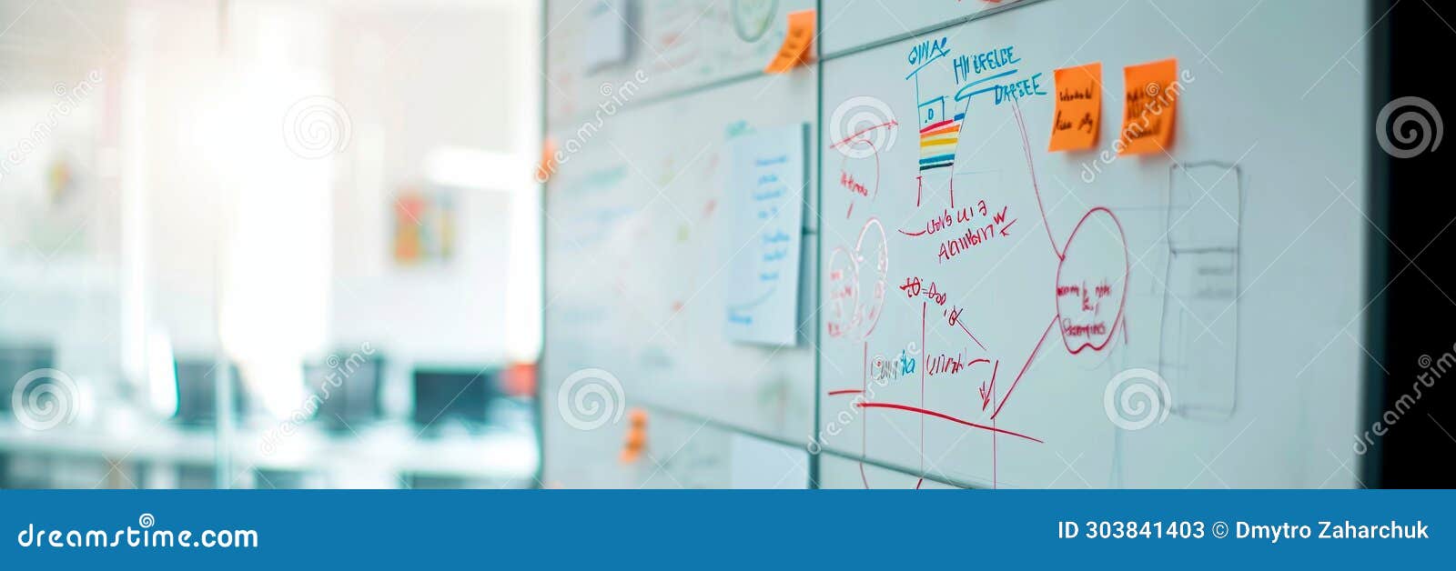 Board with Short Notes and Diagrams Highlighting Clarity of Educational ...