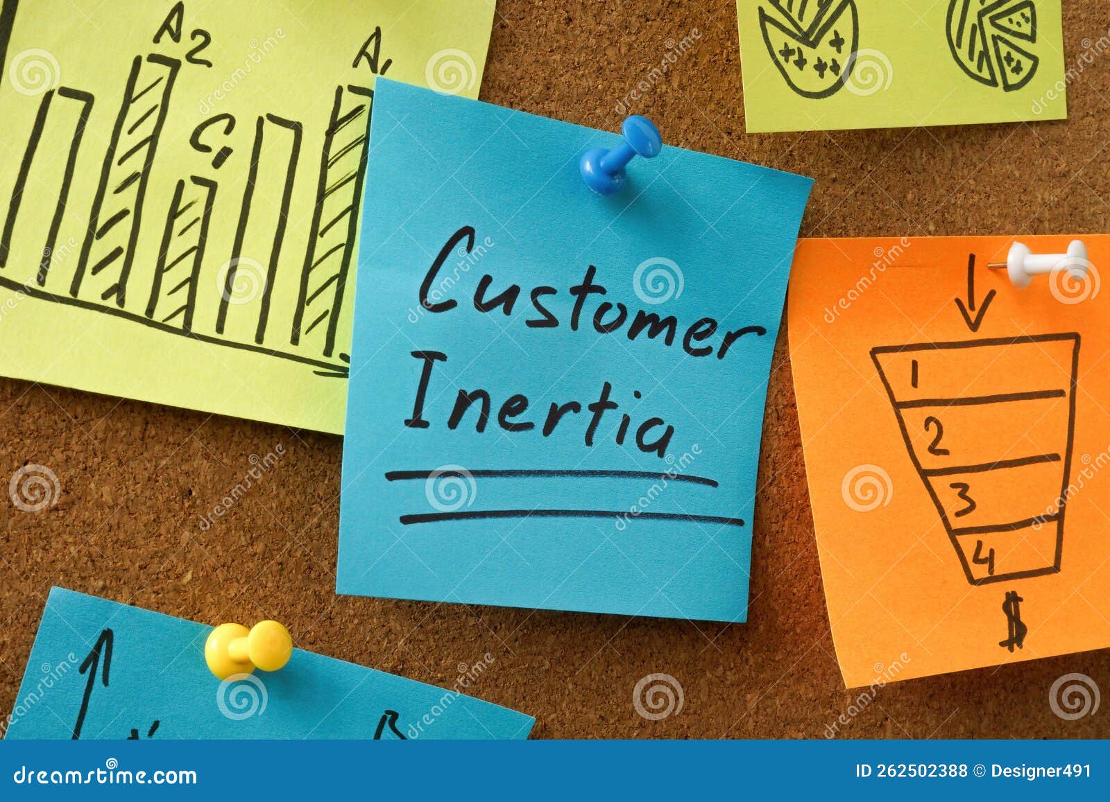 Board with Stickers and One with Customer Inertia Inscription. Stock ...