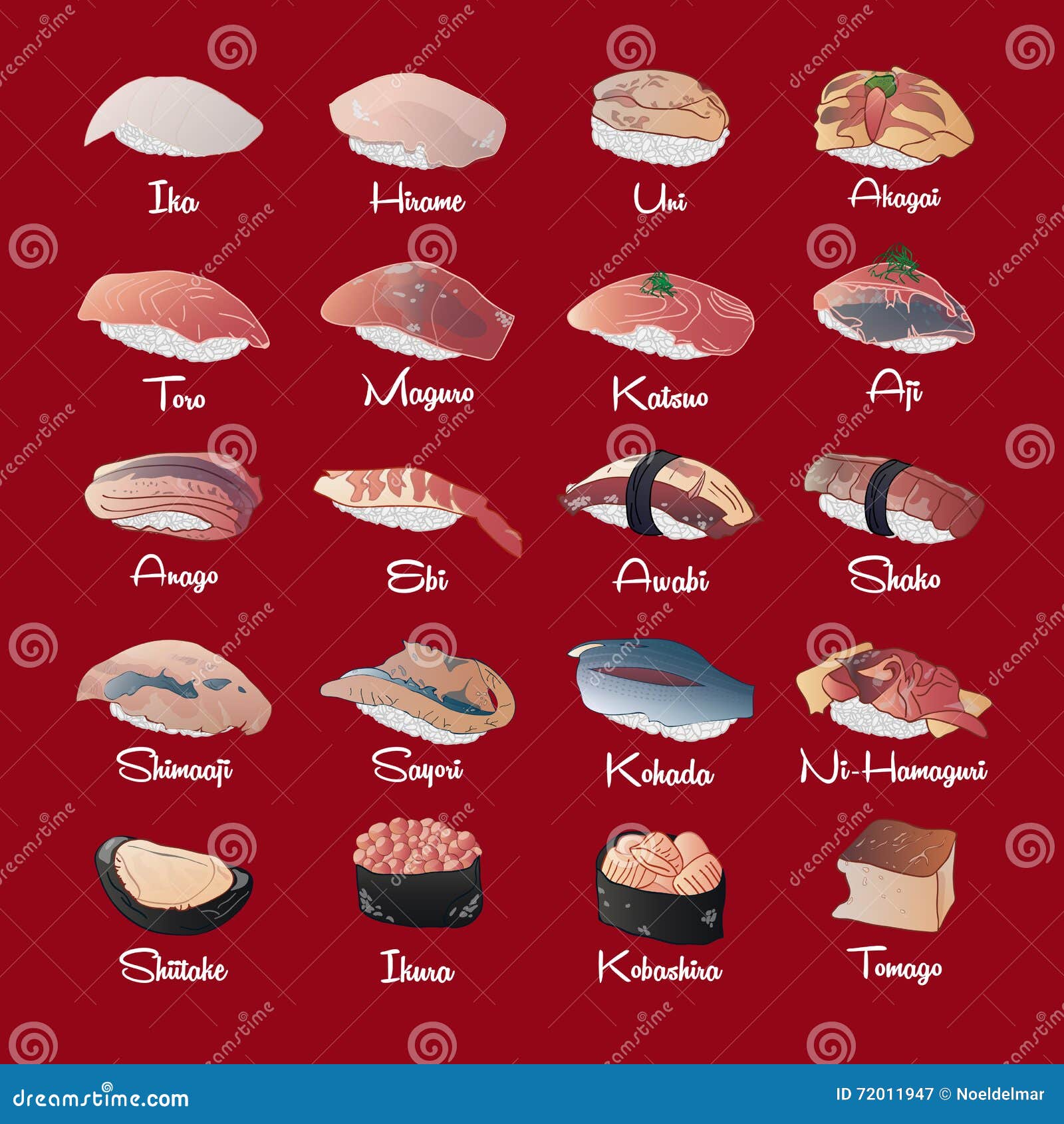Sushi Types List