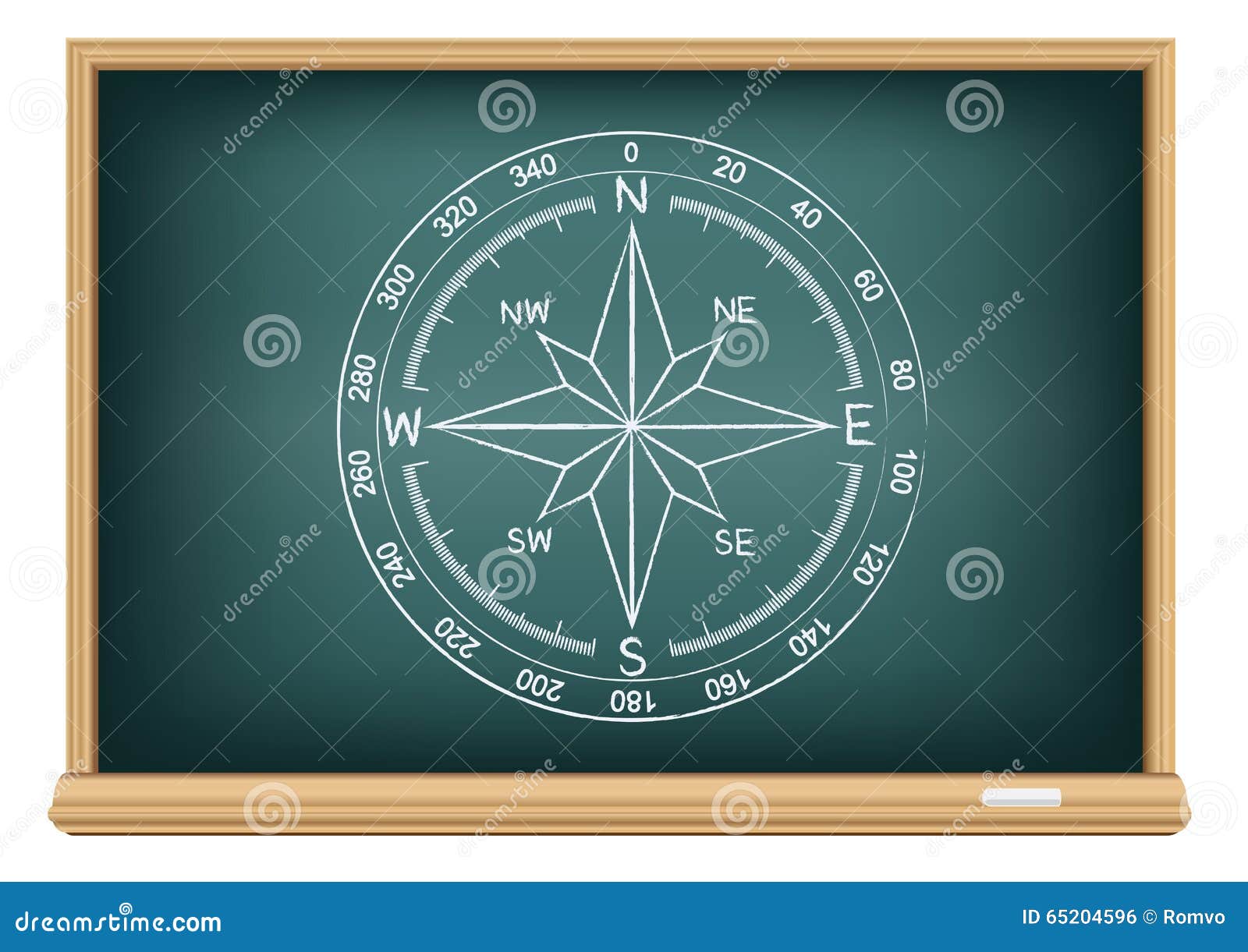 Board world compass stock vector. Illustration of cartography - 65204596