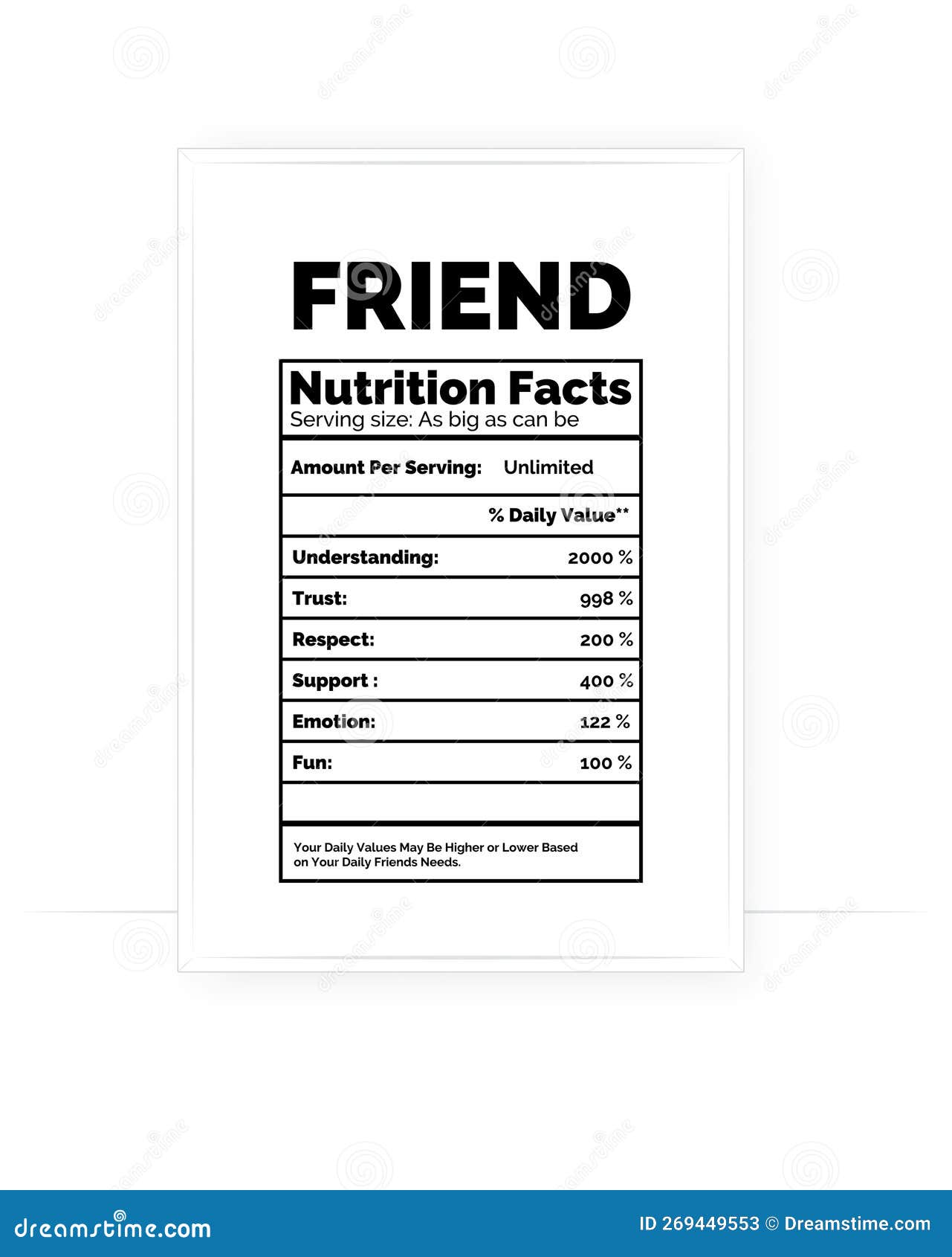 Friend Nutrition Facts Poster, Vector Stock Vector - Illustration of ...