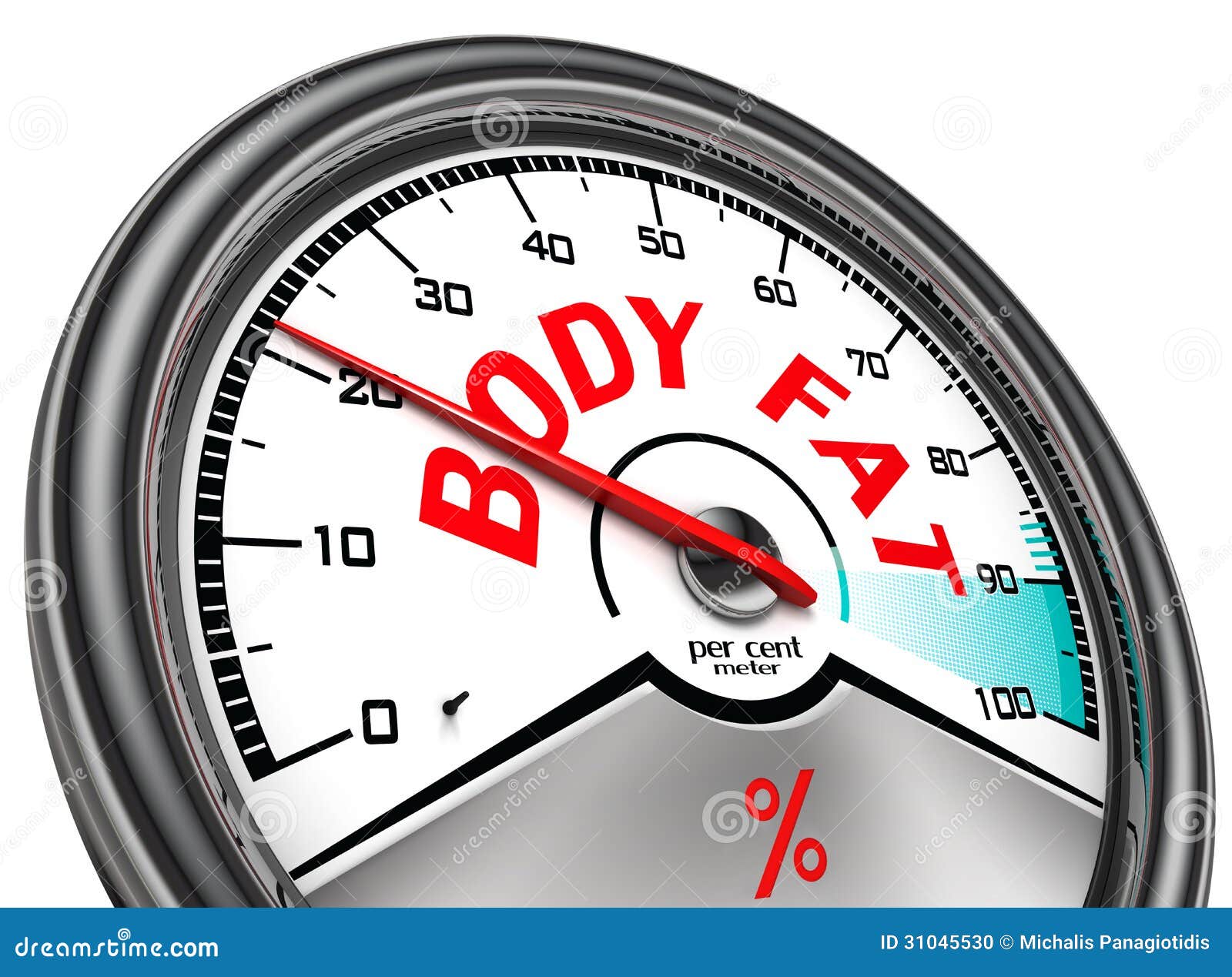 Body fat conceptual meter stock illustration. Illustration of loss ...