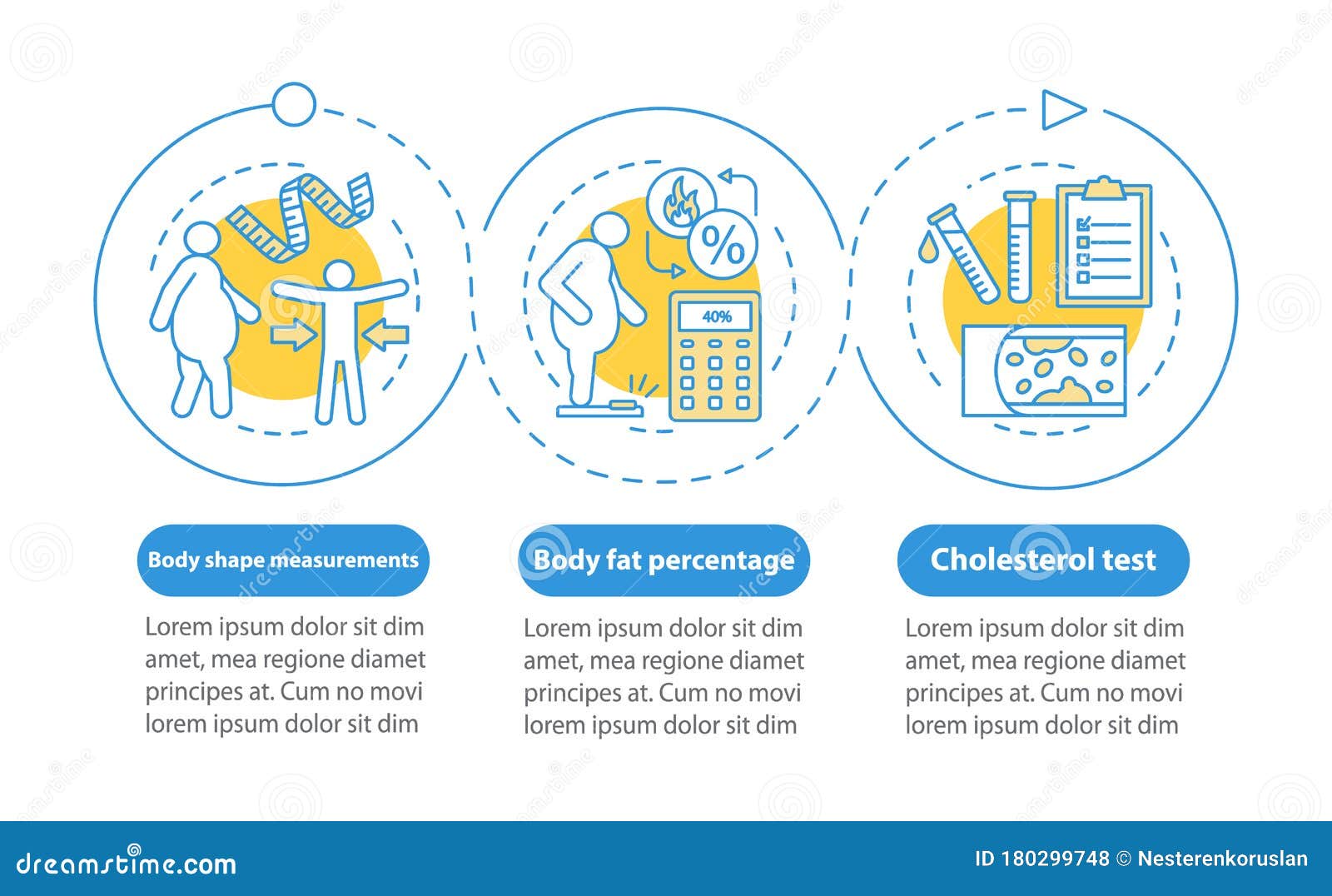 Body Health Vector Infographic Template. Cholesterol Test. Healthcare ...