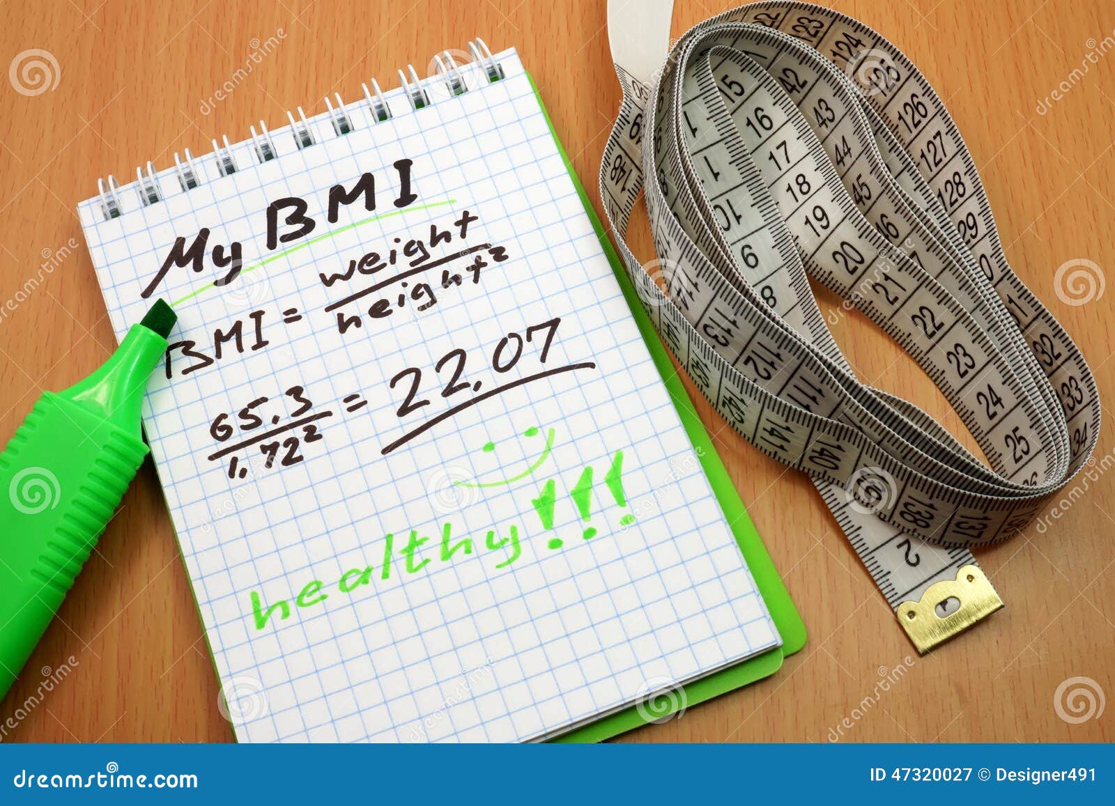 Body Mass Index Chart Royalty-Free Stock Photography | CartoonDealer ...