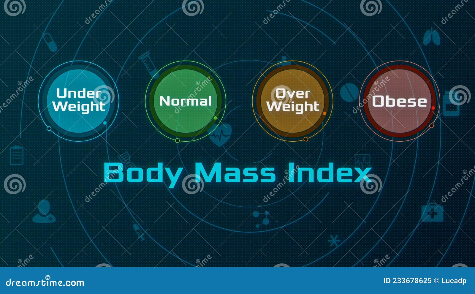 Body mass index diagram stock illustratie. Illustration of diagram ...
