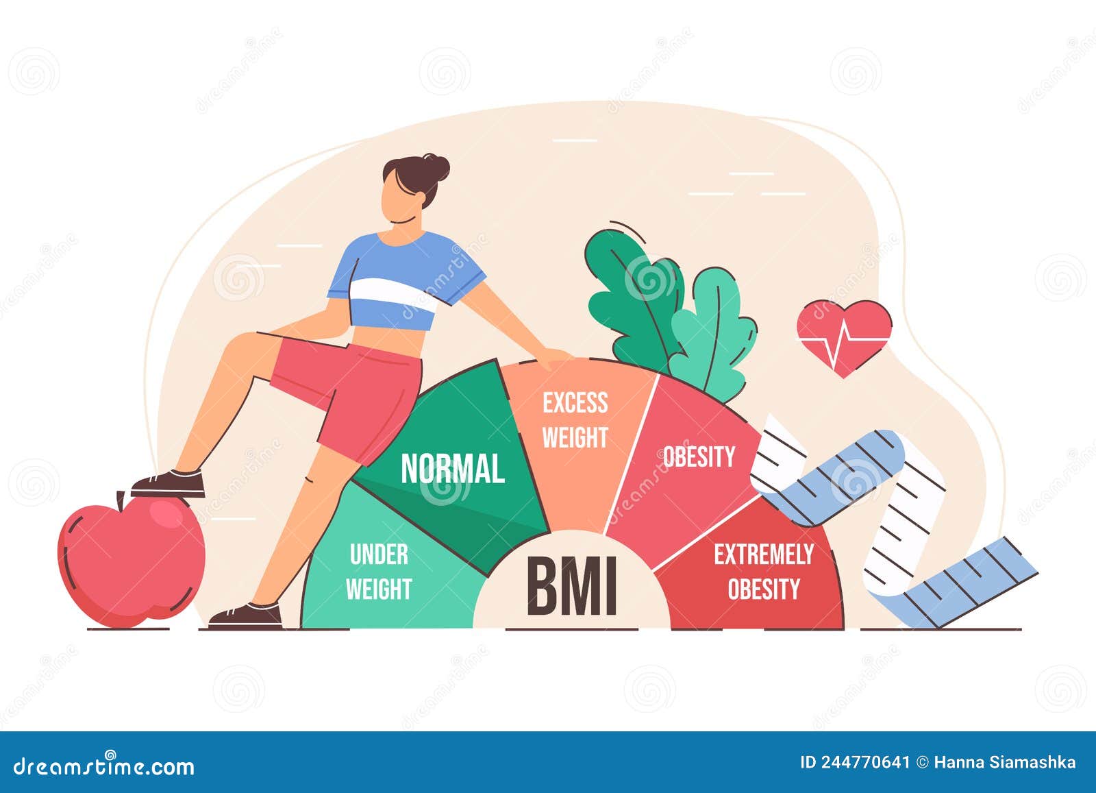 Flat Woman On Diet Control Normal Weight With Bmi Scale Stock Vector