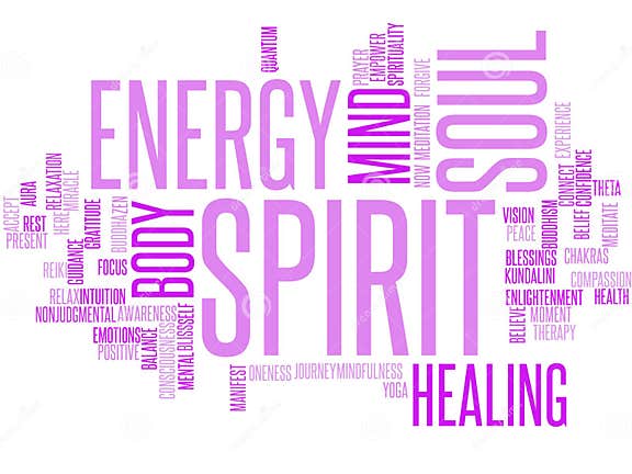 Body Mind Soul Spirit Word Cloud Stock Illustration Illustration Of