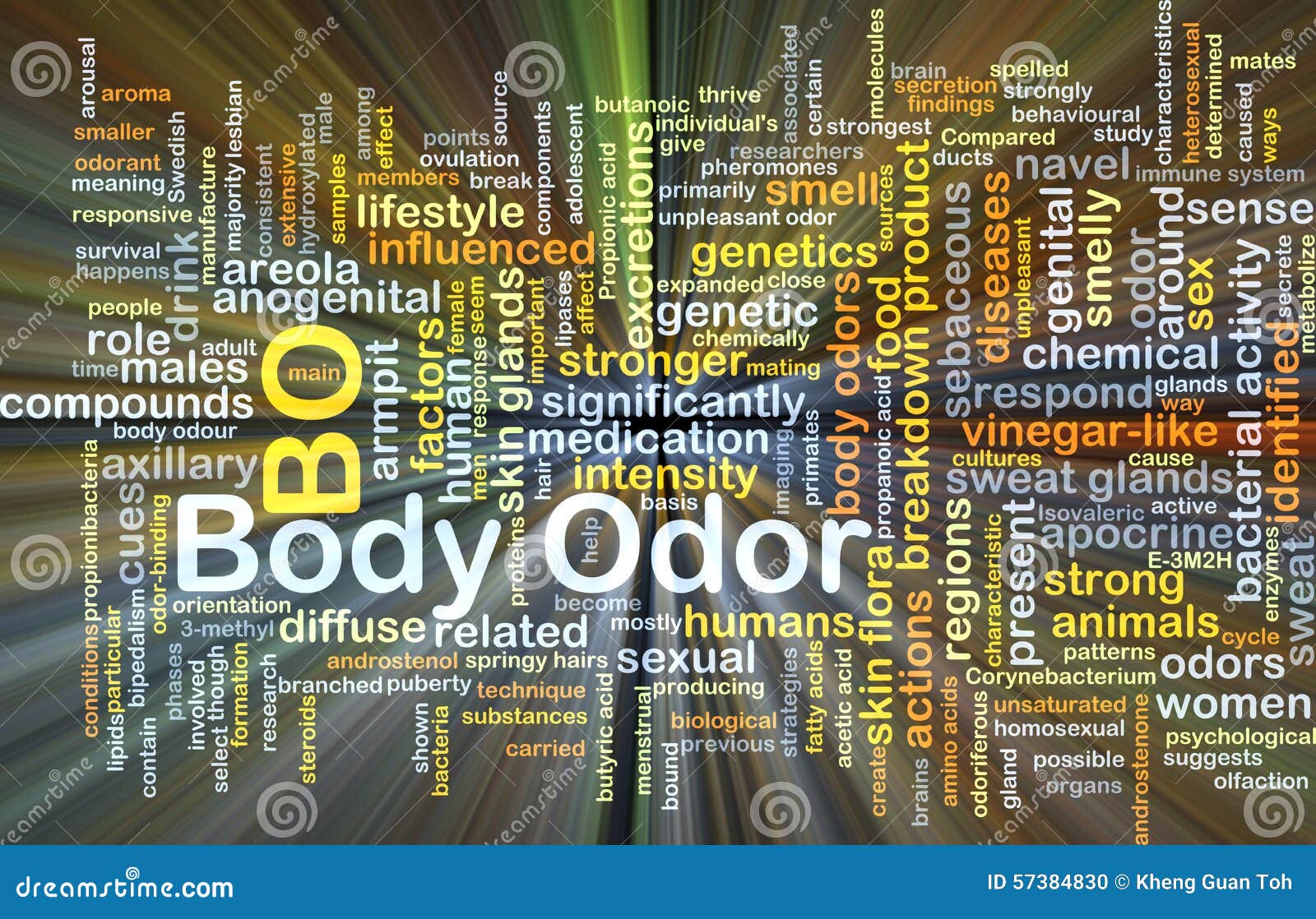 Body Odor Background Concept Glowing Stock Illustration - Illustration ...