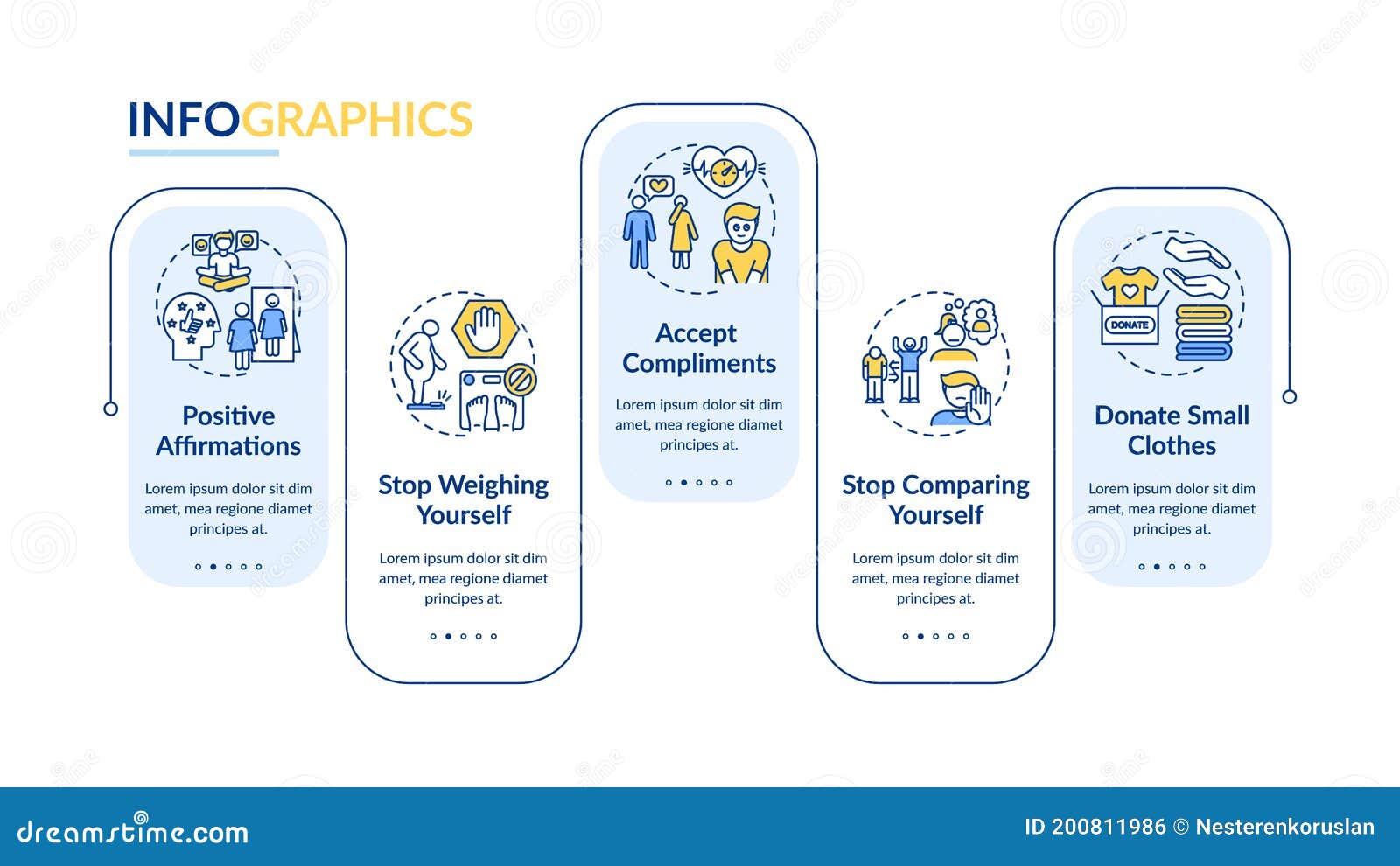 Body Positivity Tips Vector Infographic Template Stock Vector ...