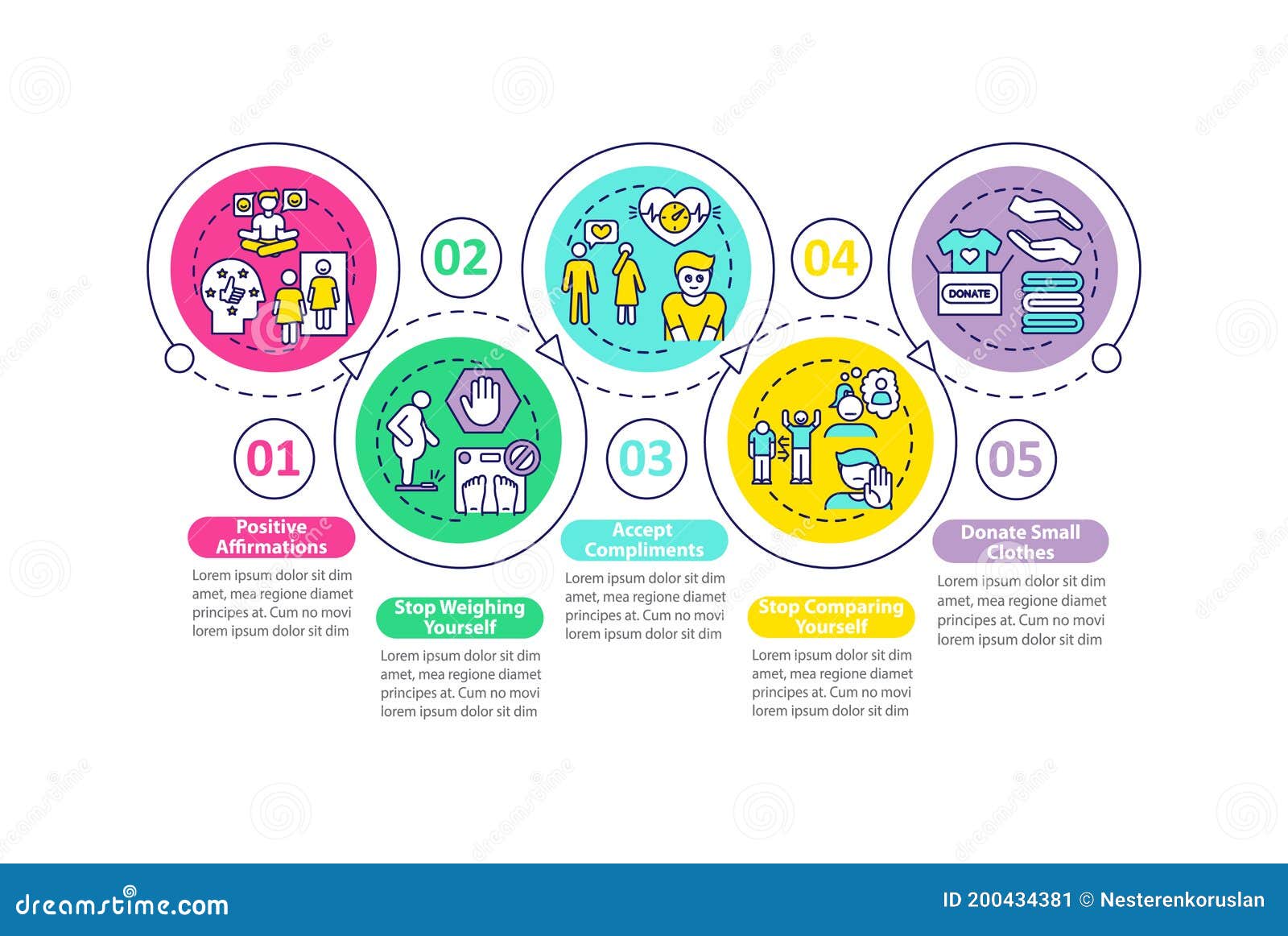 Body Positivity Tips Vector Infographic Template Stock Vector ...