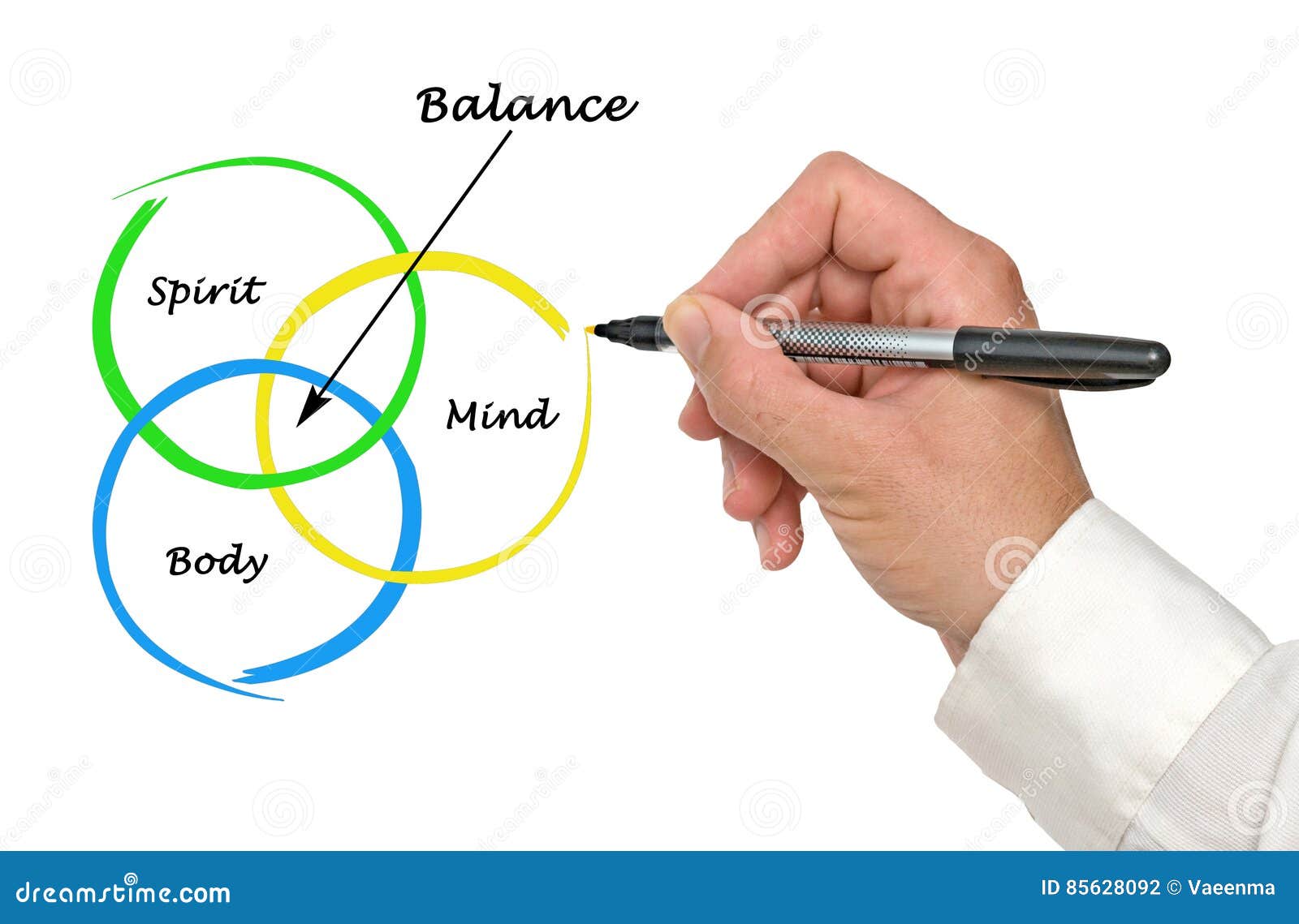 Body, spirit, mind Balance stock photo. Image of mind - 85628092