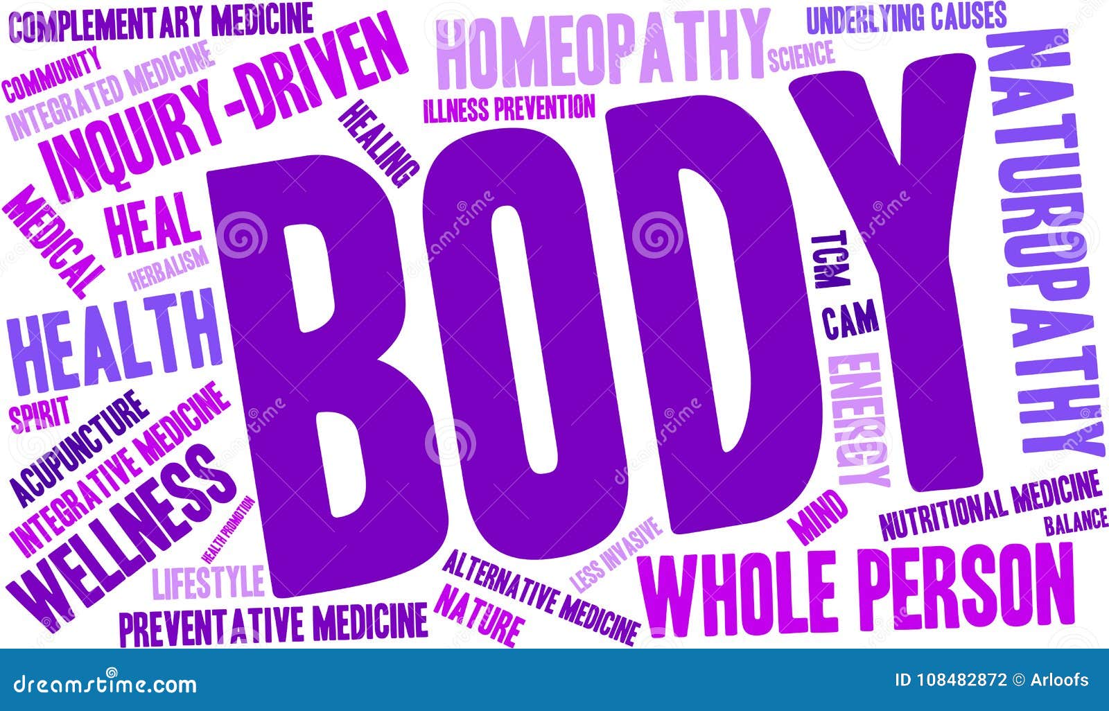 Healing The Body With Mind. Cartoon Girl Practicing Yoga Lotus Pose ...