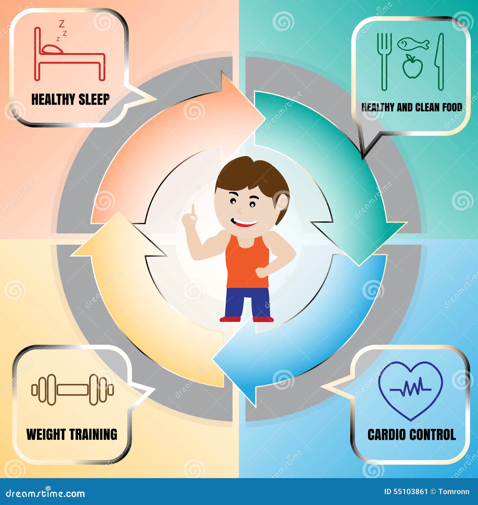 Bodybuilding and Training Cycles for Maximum Strength Stock Vector ...
