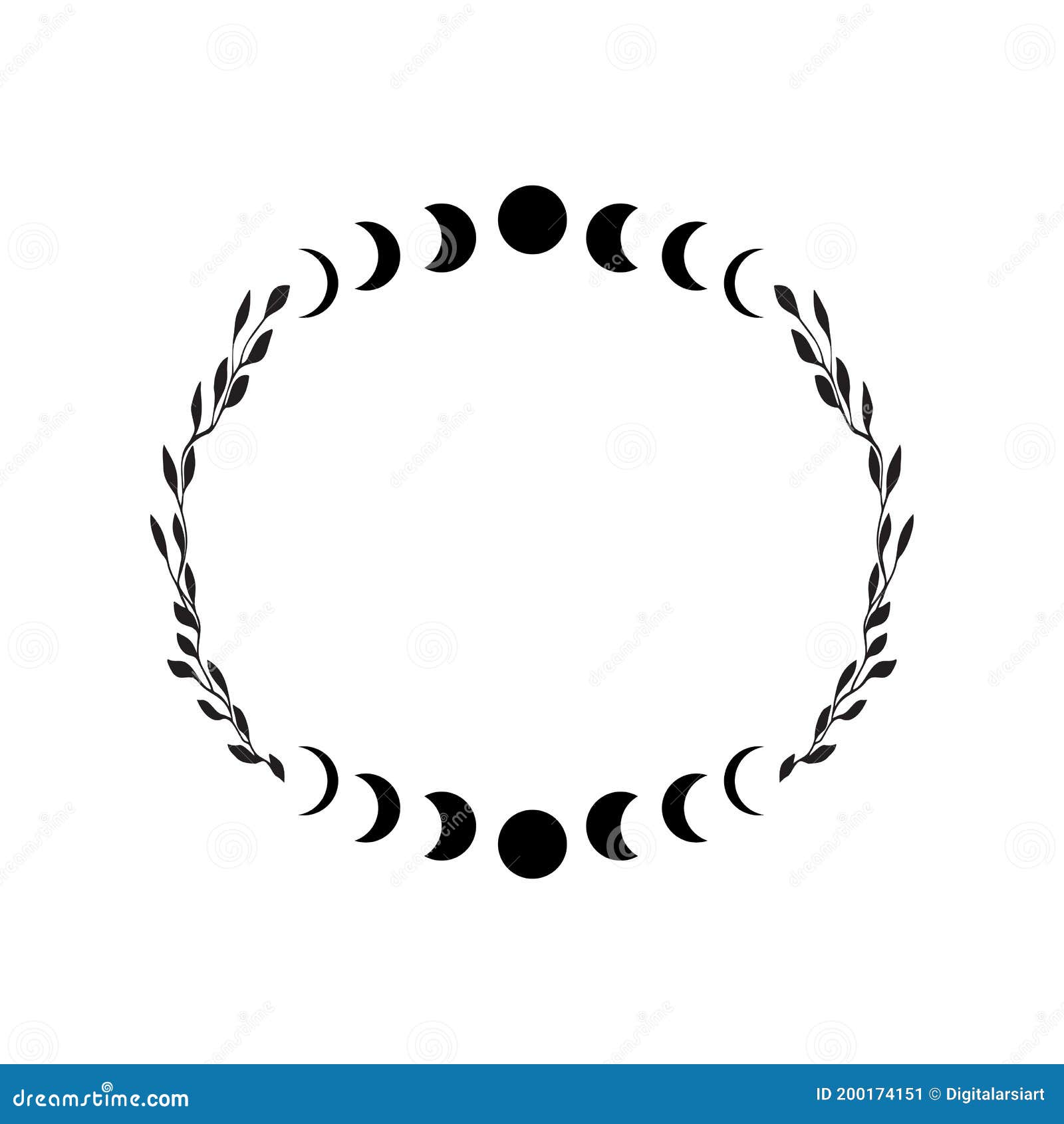 Celestial Frame. Astrology Mystical Border, Decorative Boho Framing ...