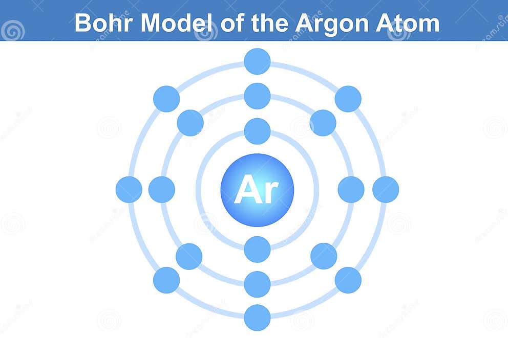 Bohr Model of the Argon Atom Stock Illustration - Illustration of ...