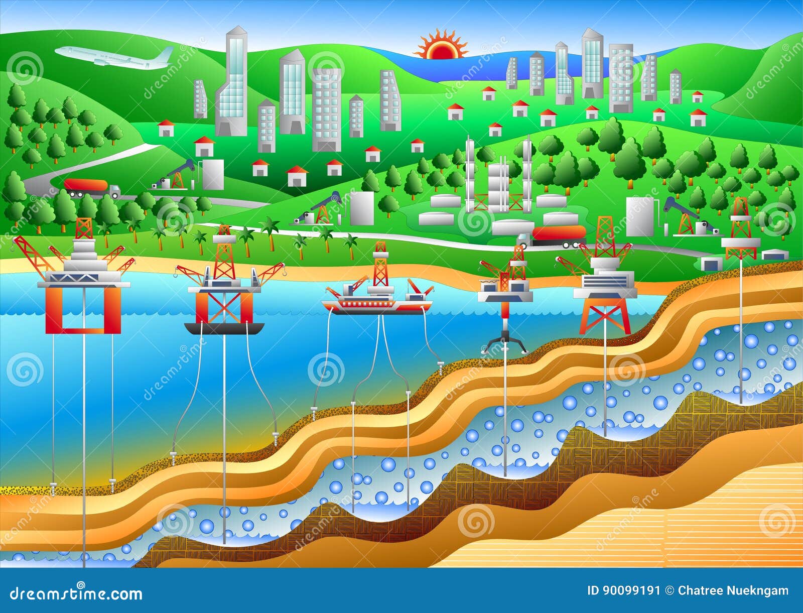 Bohrinsel-Diagramm-Vektor stock abbildung. Illustration von meer - 90099191