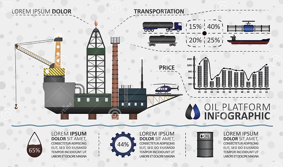 Bohrinsel infographic vektor abbildung. Illustration von aufbau - 67525607