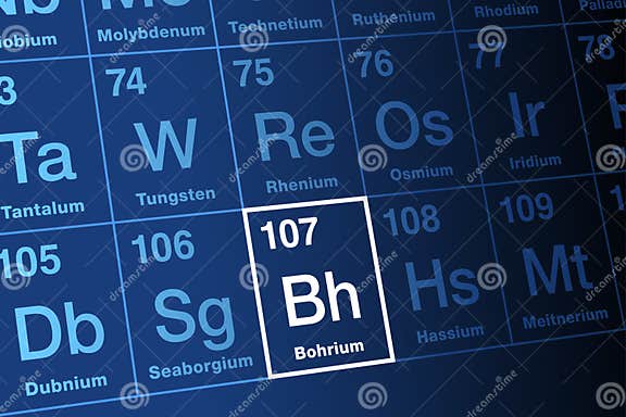 Bohrium on Periodic Table of the Elements, with Element Symbol Bh Stock ...