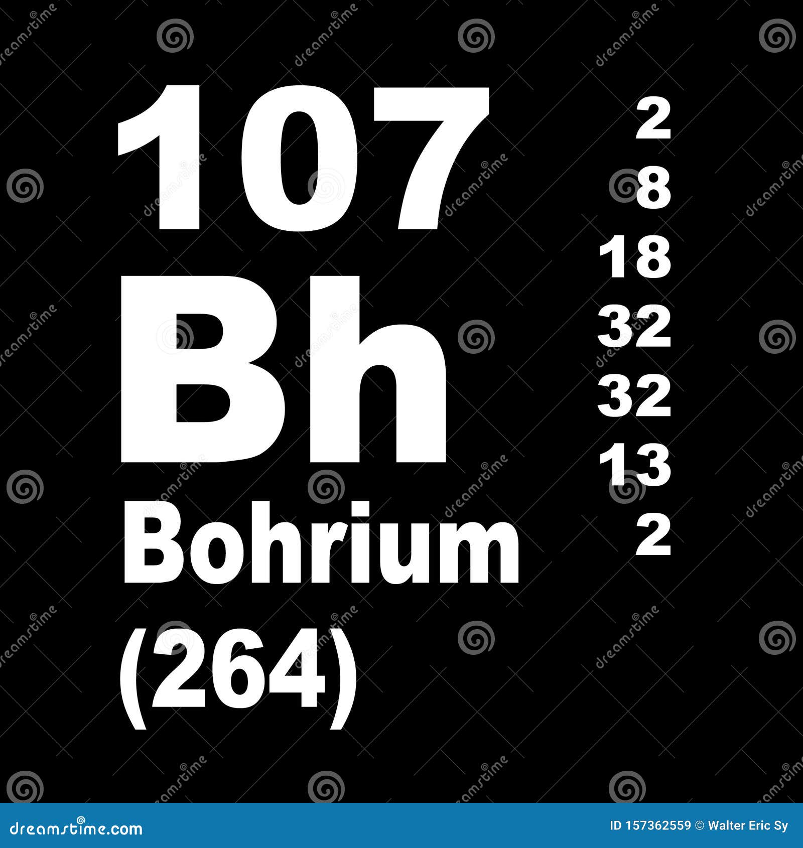 Bohrium Periodic Table Of Elements Stock Image | CartoonDealer.com ...