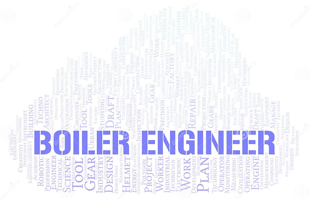 Boiler Engineer Typography Word Cloud Create with the Text only Stock ...